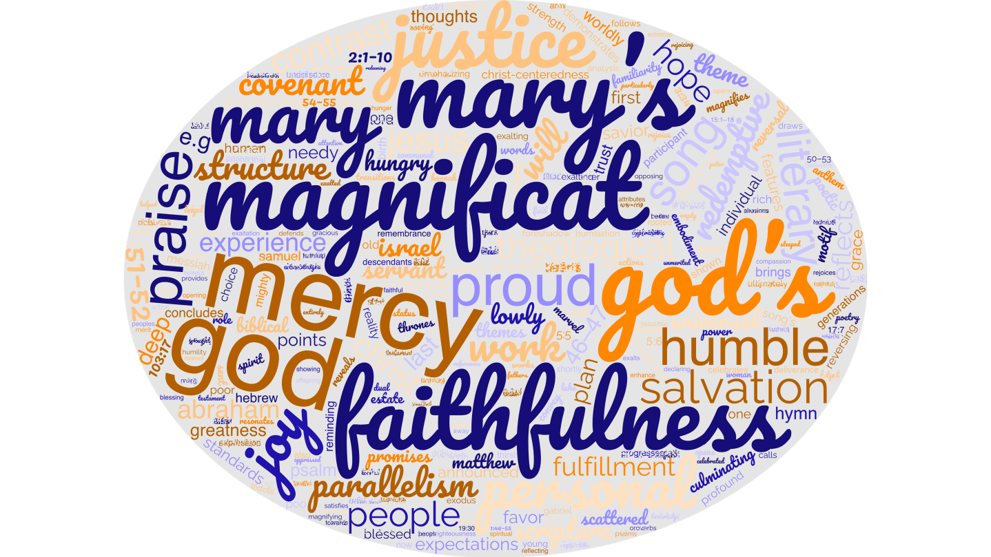 Mary’s Magnificat in the Bible – Explaining The Book