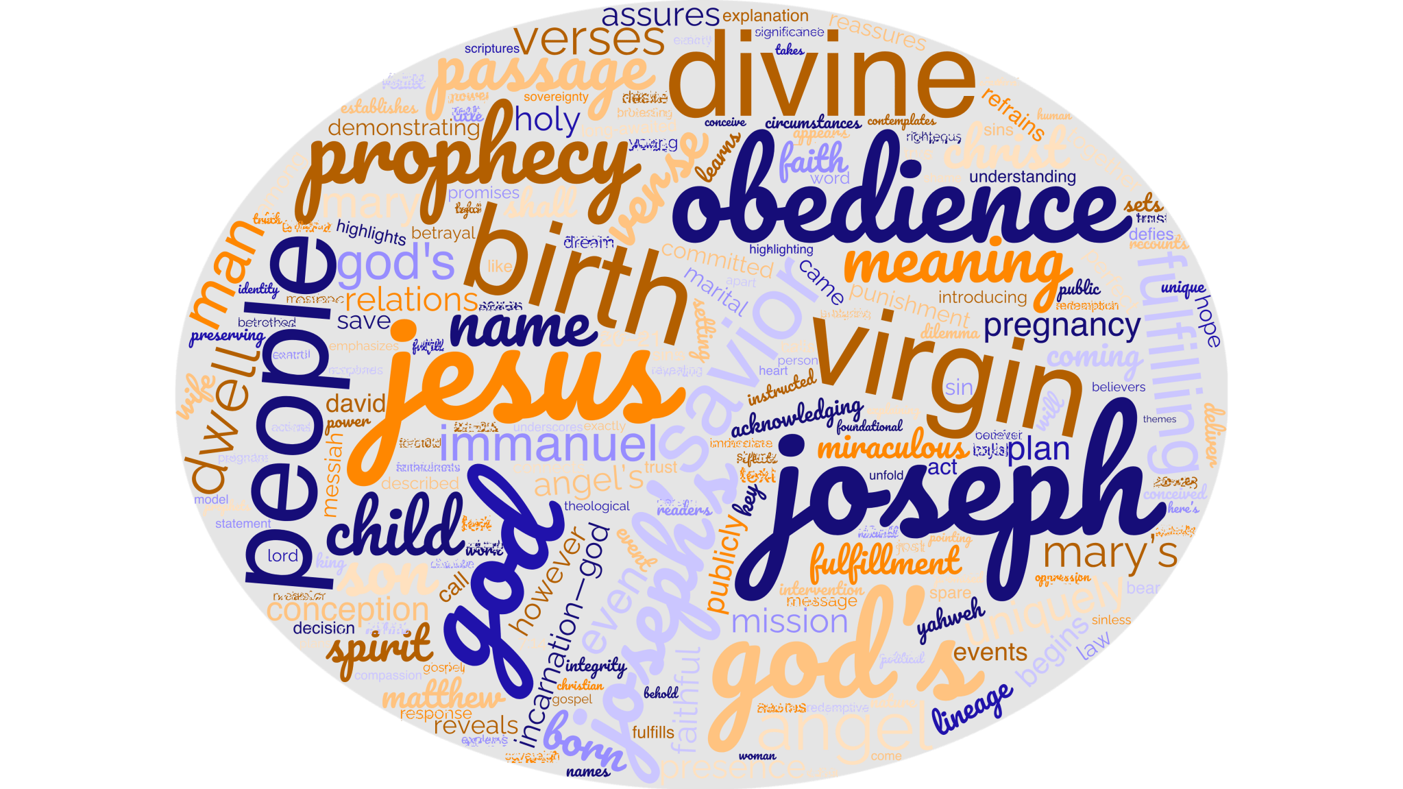 Matthew 1:18-25 Meaning – Explaining The Book