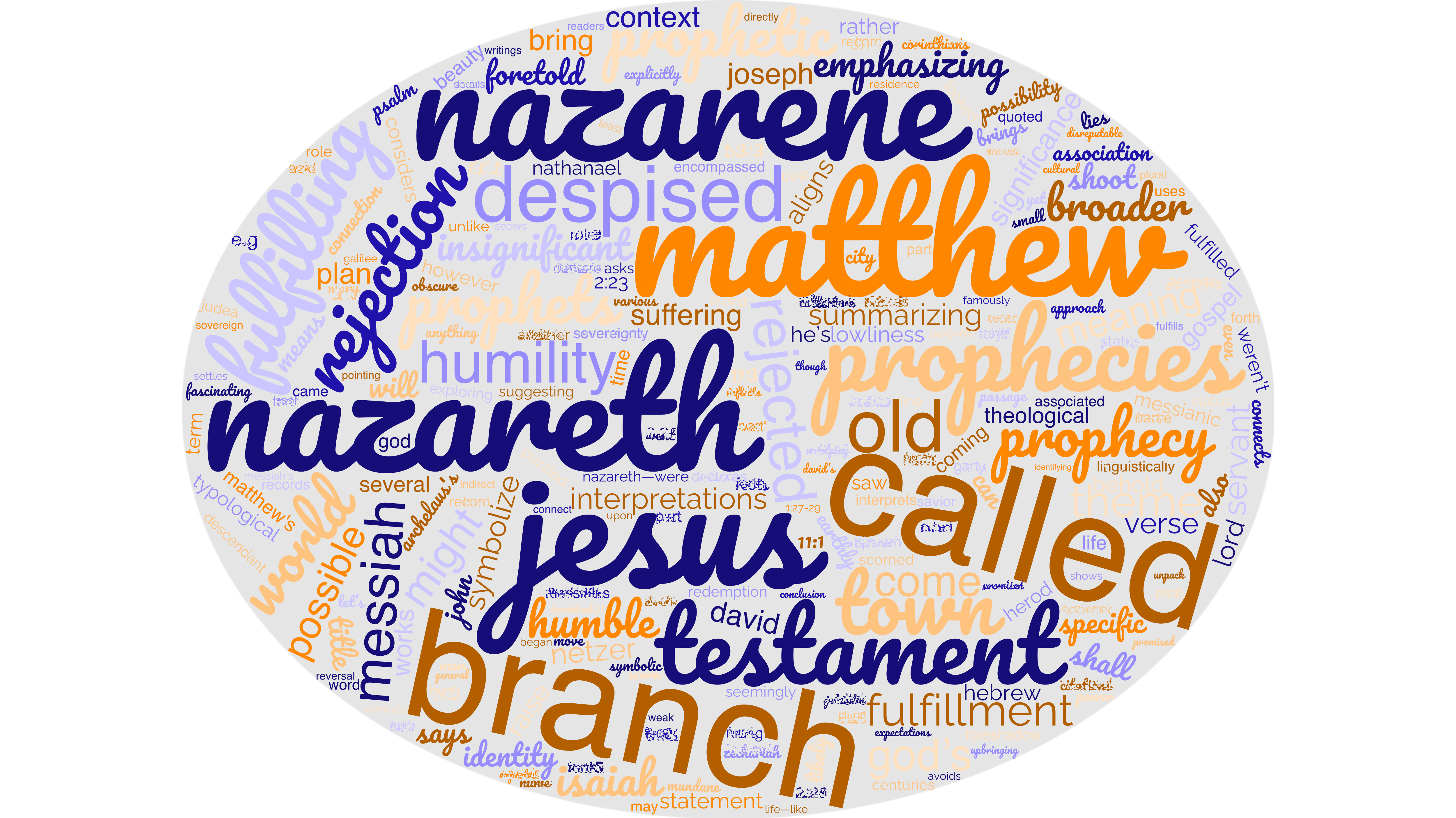 Matthew 2:23: The Messiah “would be called a Nazarene” – Explaining The ...