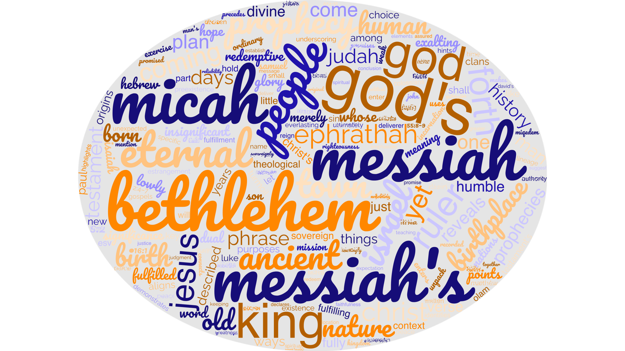 Micah 5:2 Meaning – Explaining The Book