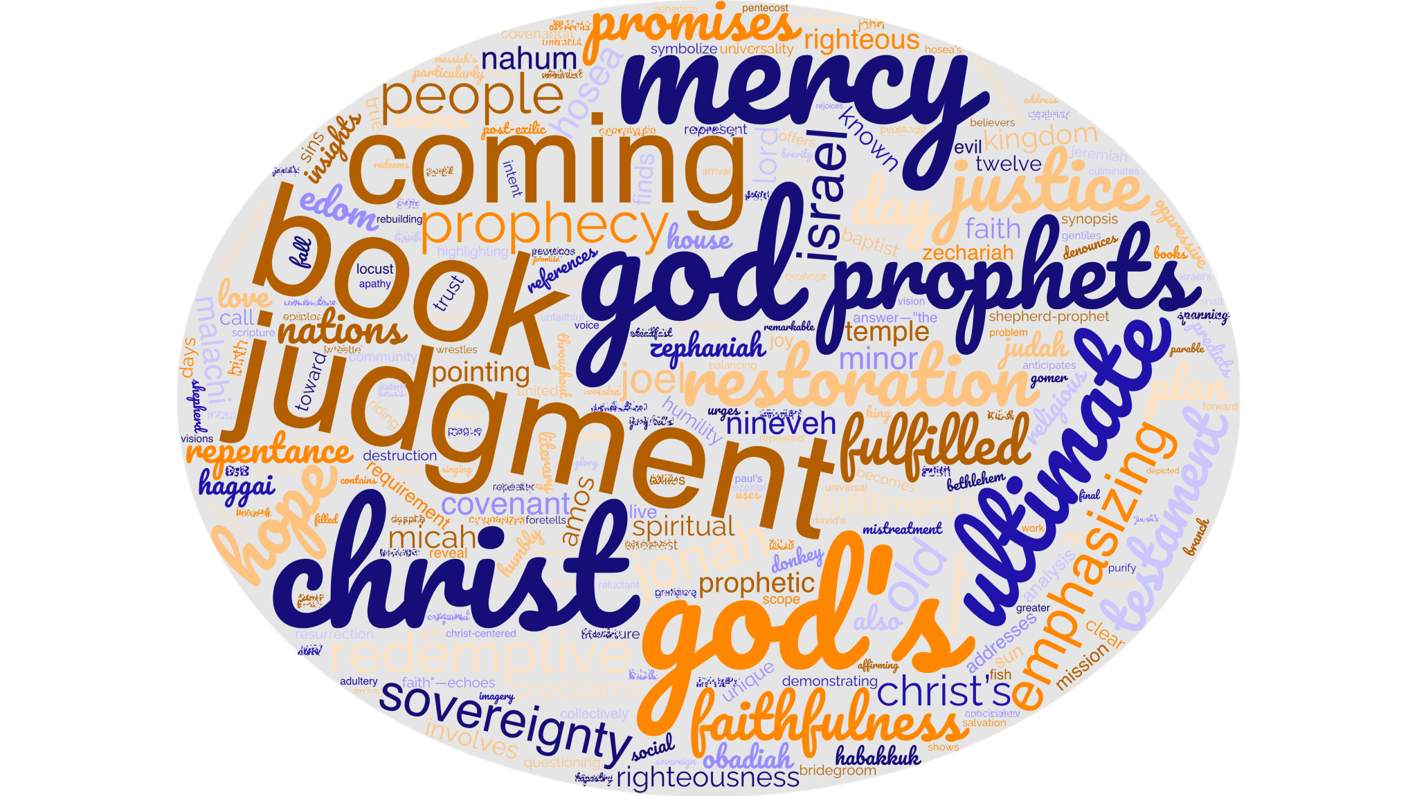 Minor Prophets Summary – Explaining The Book