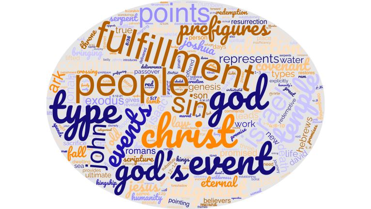 Old Testament Events as Types of Christ – Explaining The Book