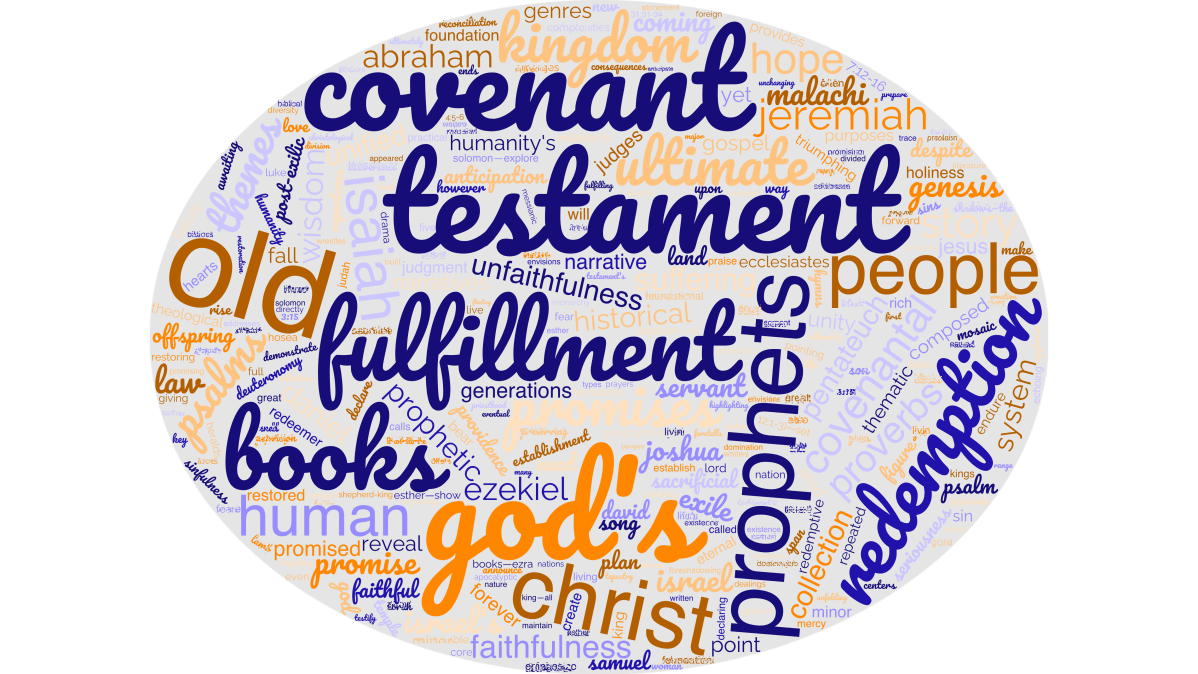 Old Testament Prophecies of Jesus – Explaining The Book