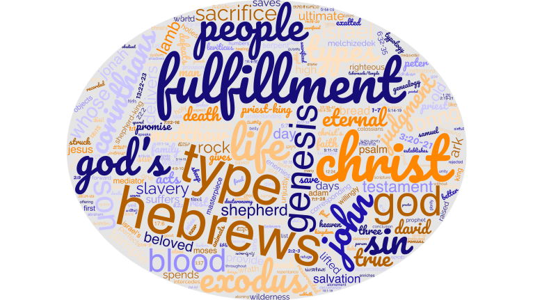 Old Testament Types of Christ – Explaining The Book