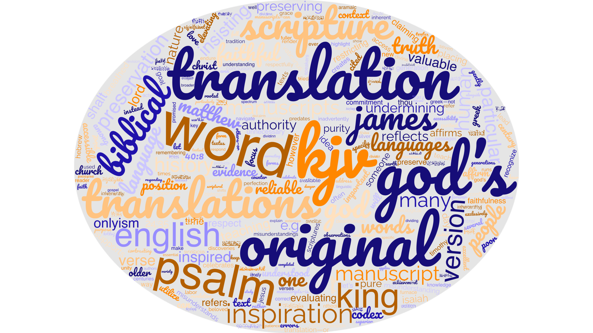 Psalm 12 and the KJV – Explaining The Book
