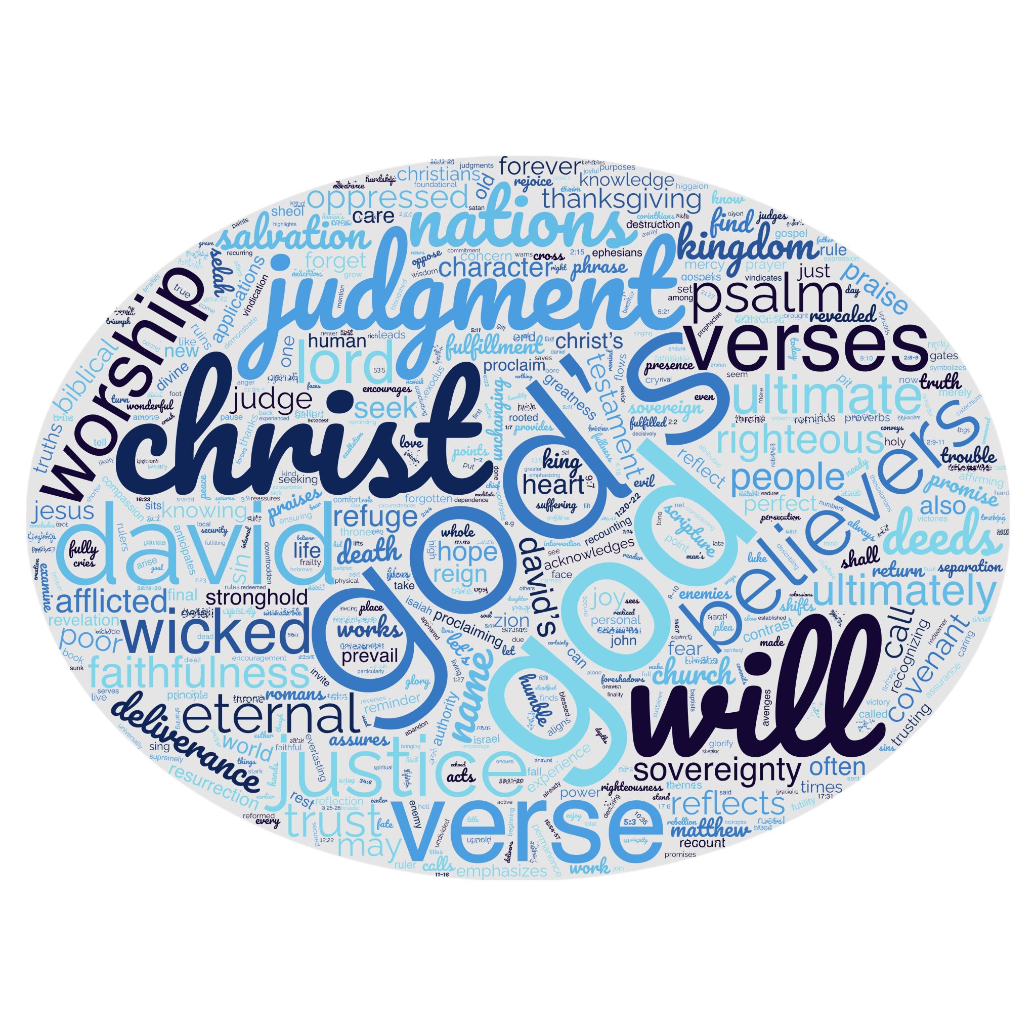 Psalm 9 Meaning – Explaining The Book