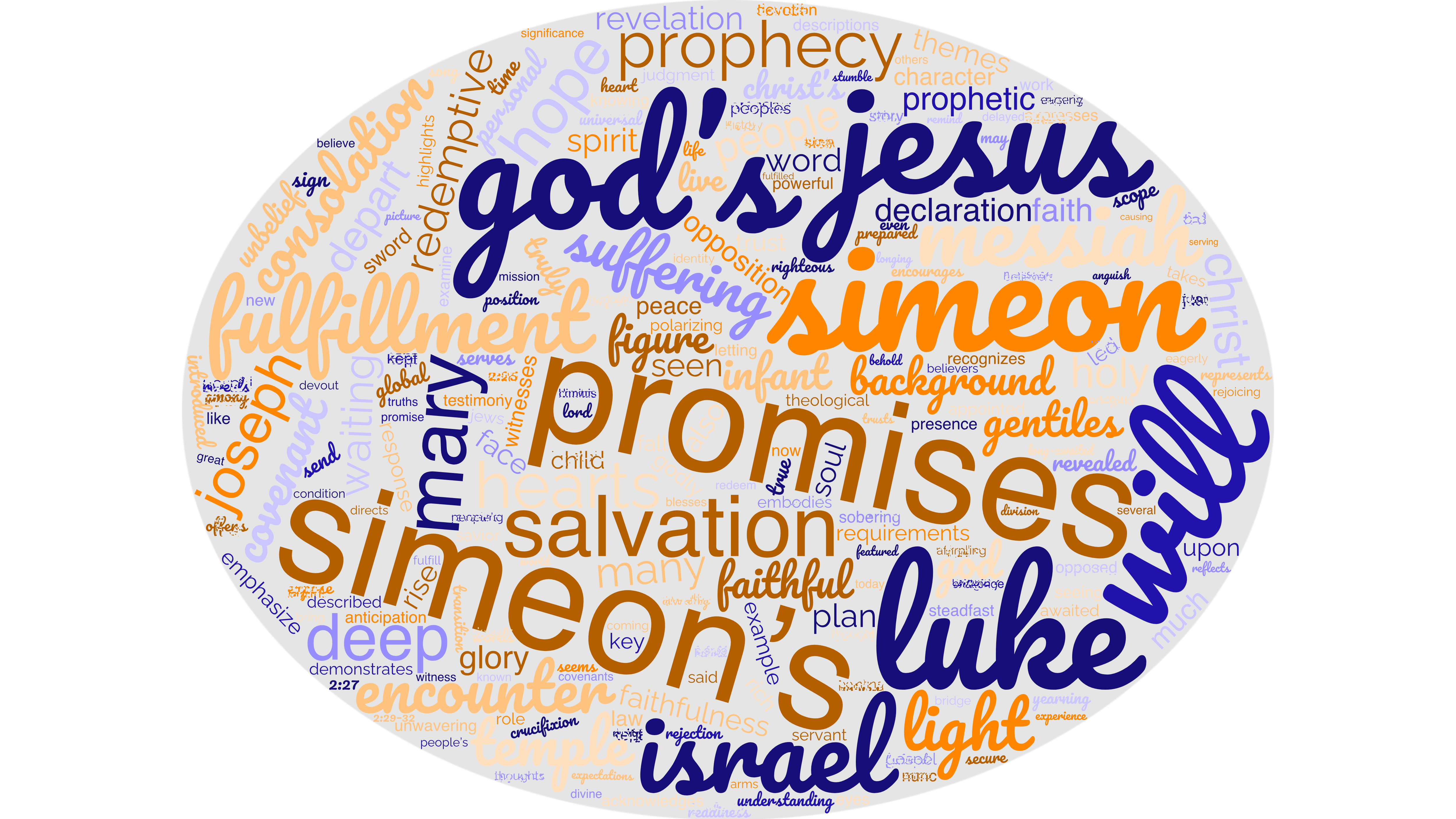 Simeon in the Temple in Luke 2 – Explaining The Book