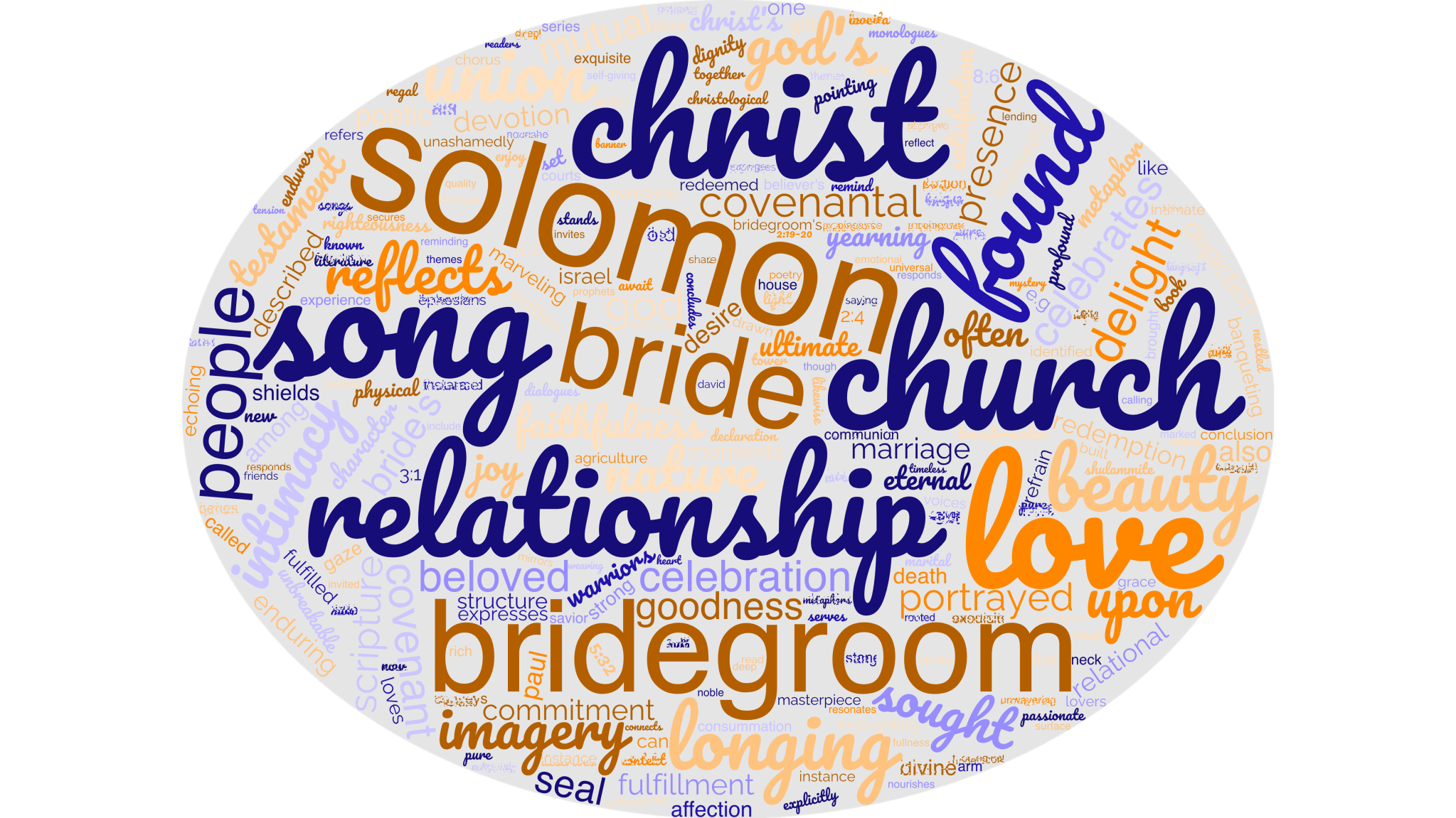 Song of Solomon Meaning – Explaining The Book