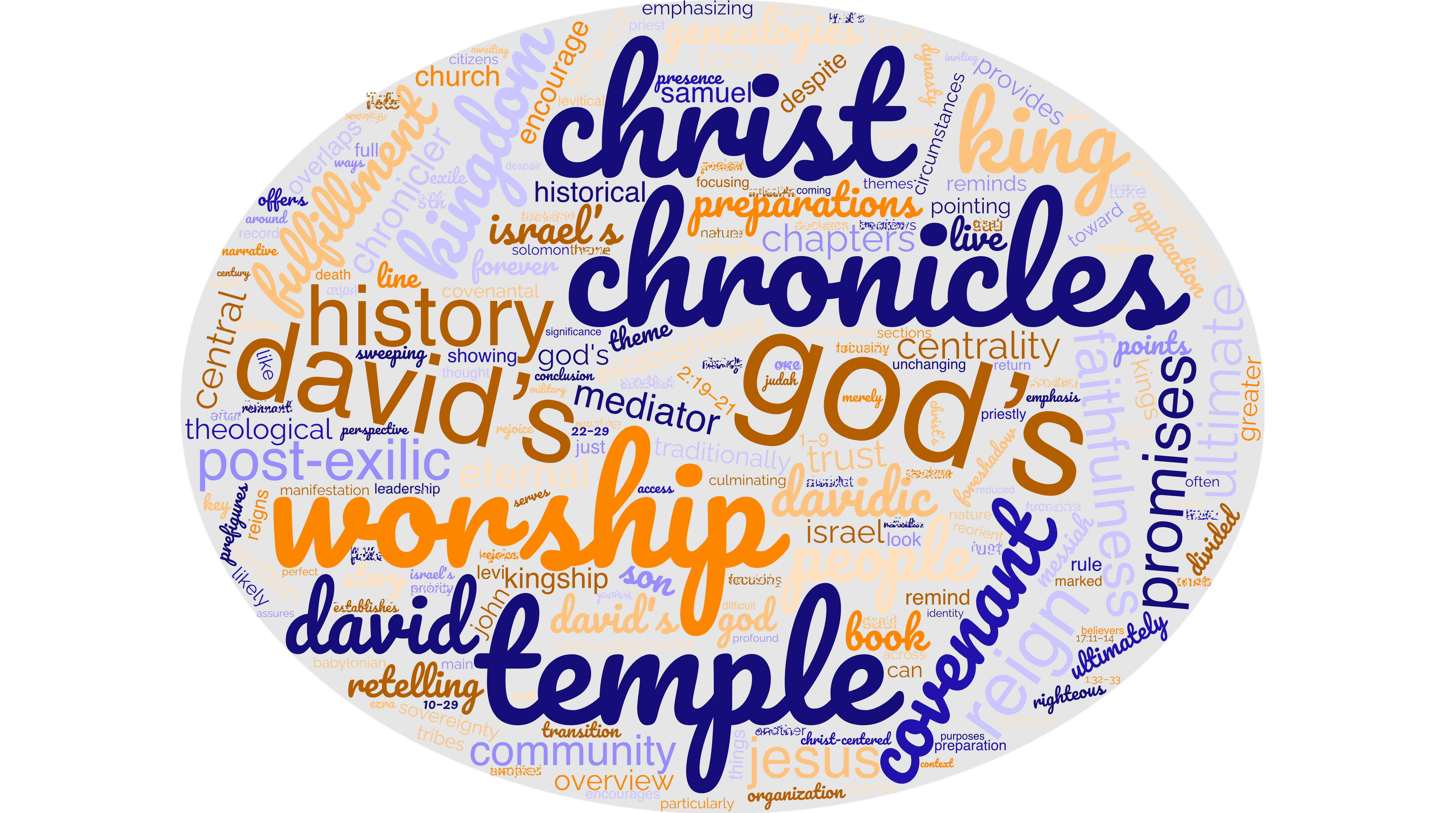 The Book of 1 Chronicles: A Christ-Centered Overview – Explaining The Book