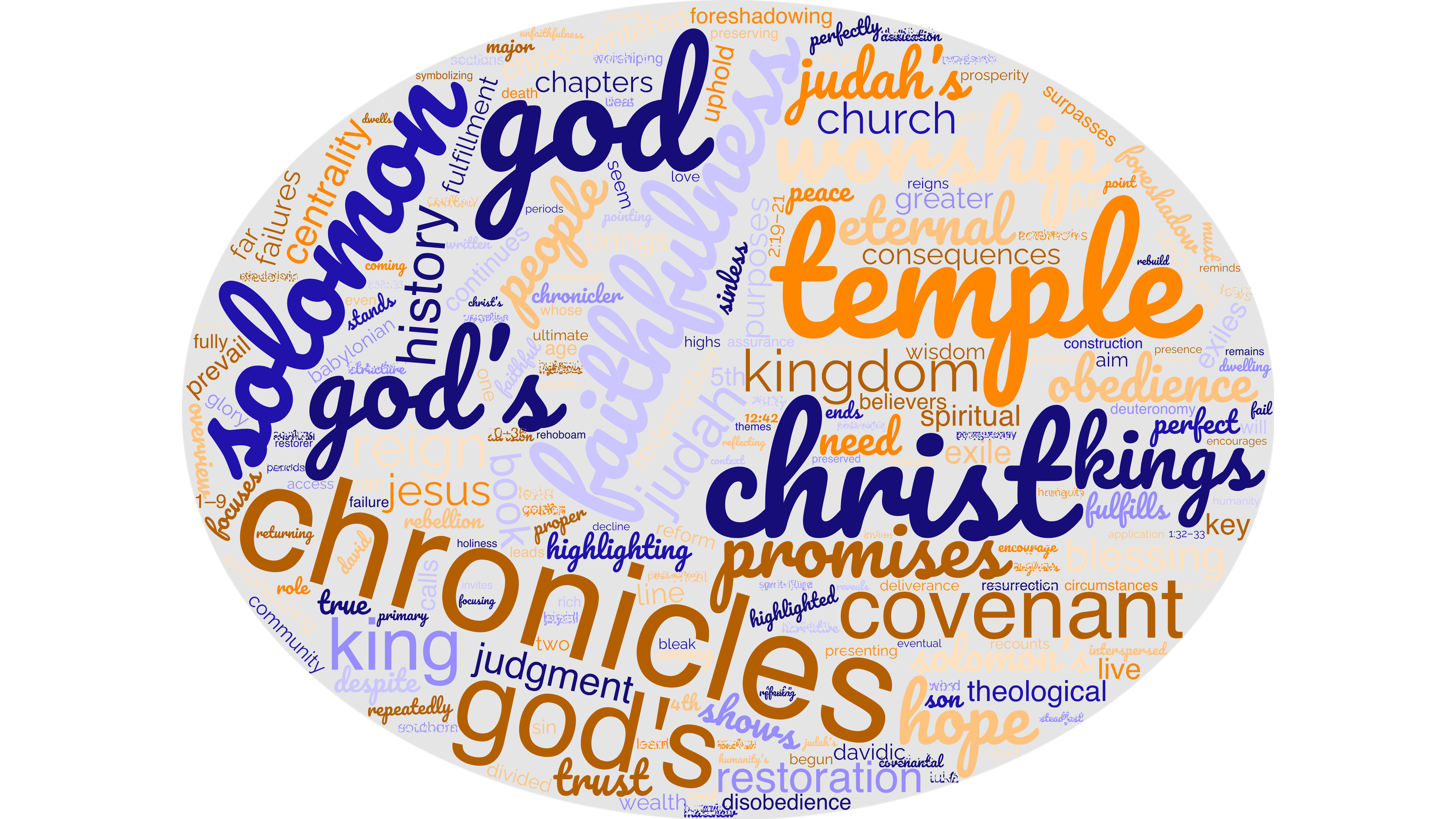 The Book of 2 Chronicles: A Christ-Centered Overview – Explaining The Book