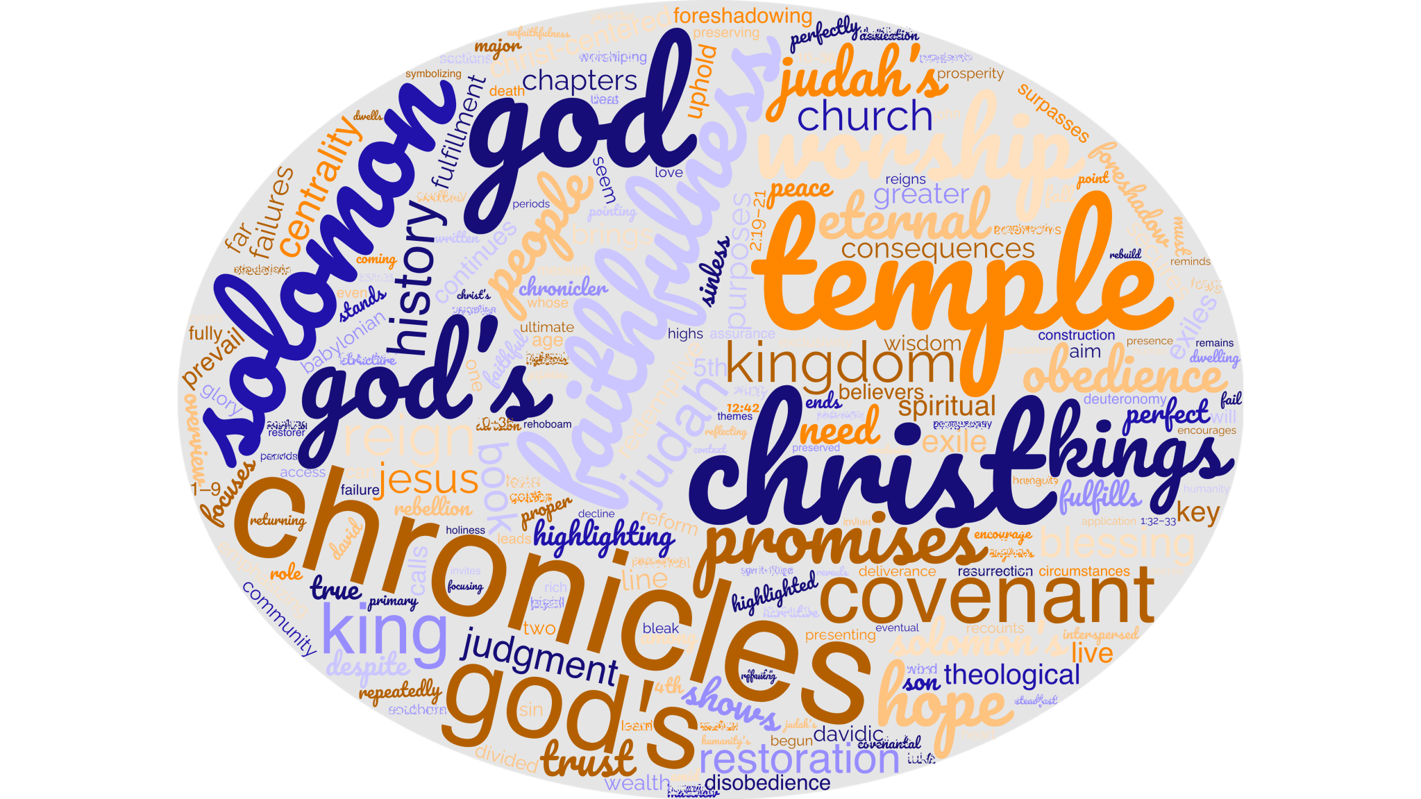 The Book of 2 Chronicles: A Christ-Centered Overview – Explaining The Book