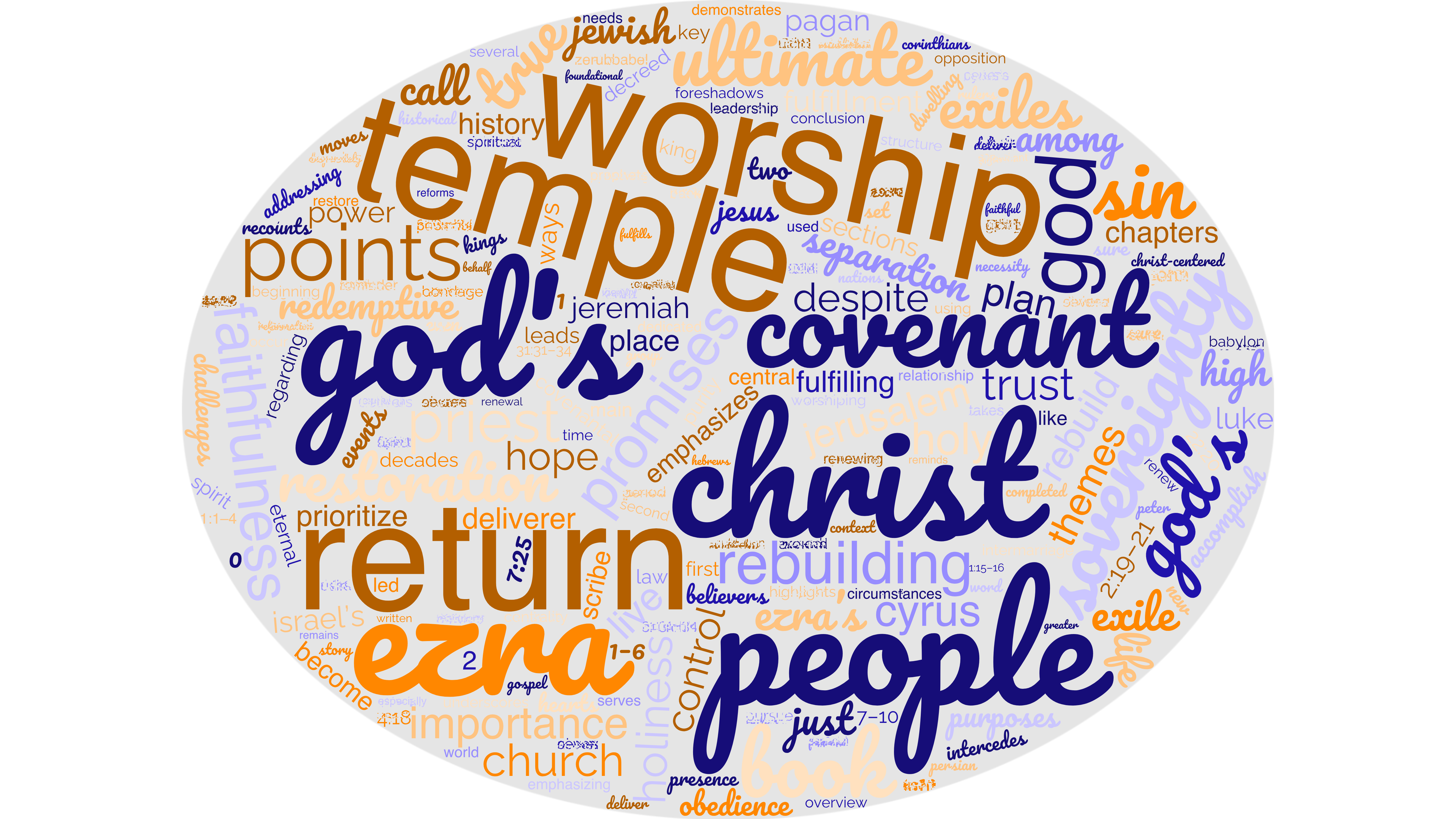 The Book of Ezra: A Christ-Centered Overview – Explaining The Book