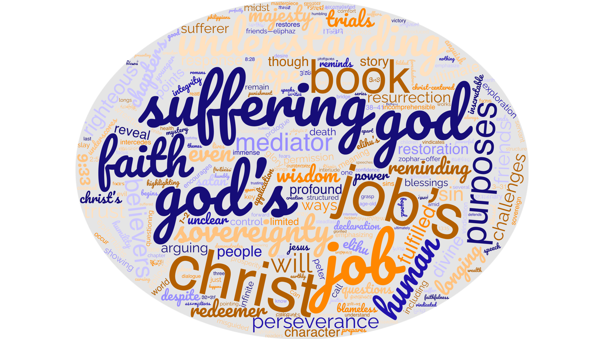 The Book of Job: A Christ-Centered Summary – Explaining The Book