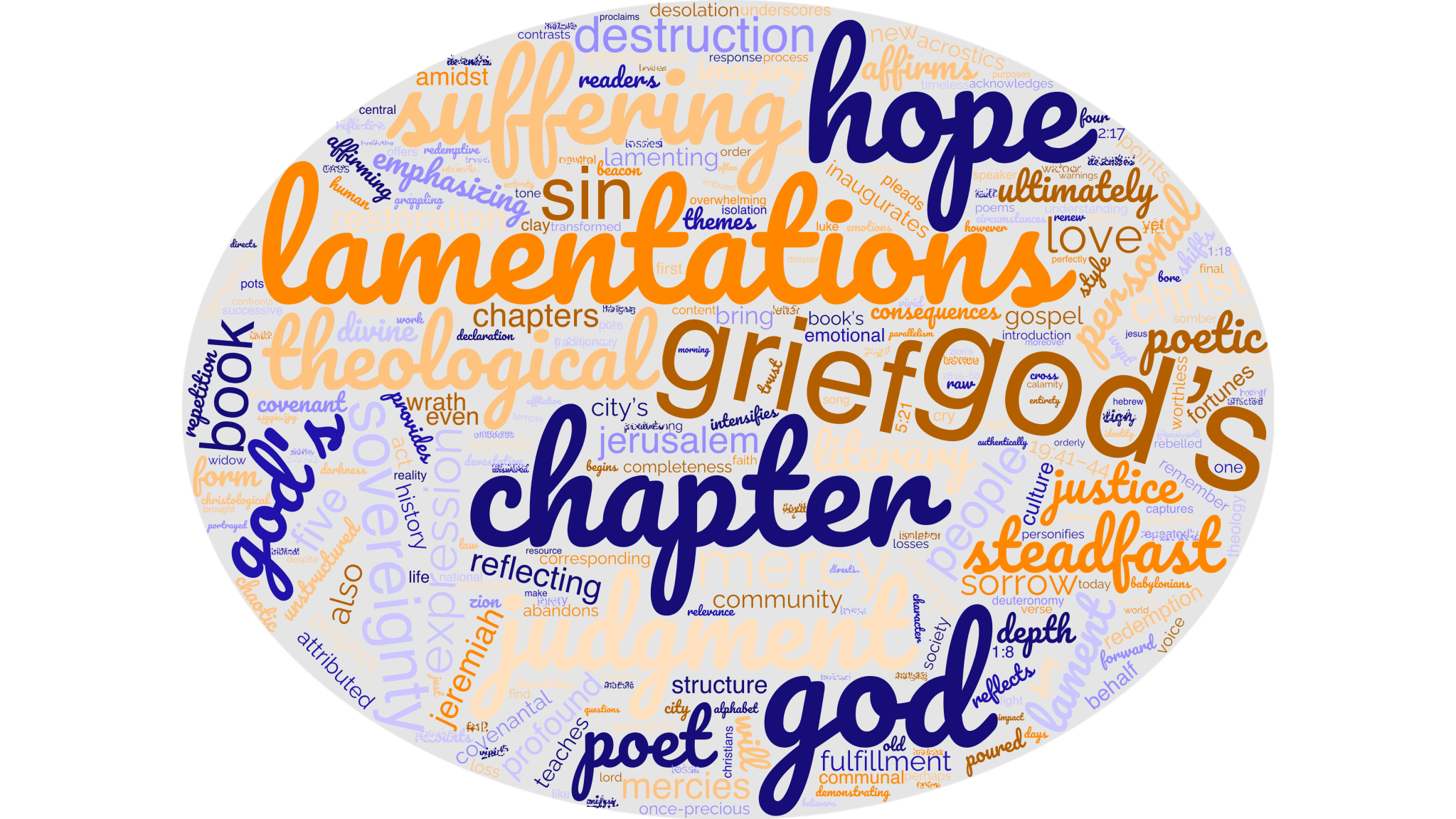 The Book of Lamentations: A Literary and Theological Analysis ...