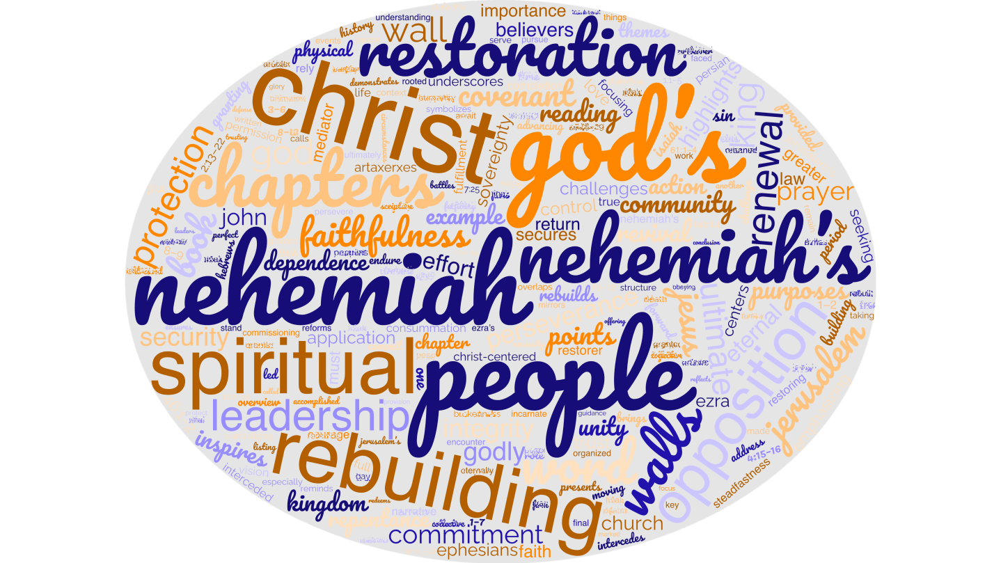 The Book of Nehemiah: A Christ-Centered Overview – Explaining The Book