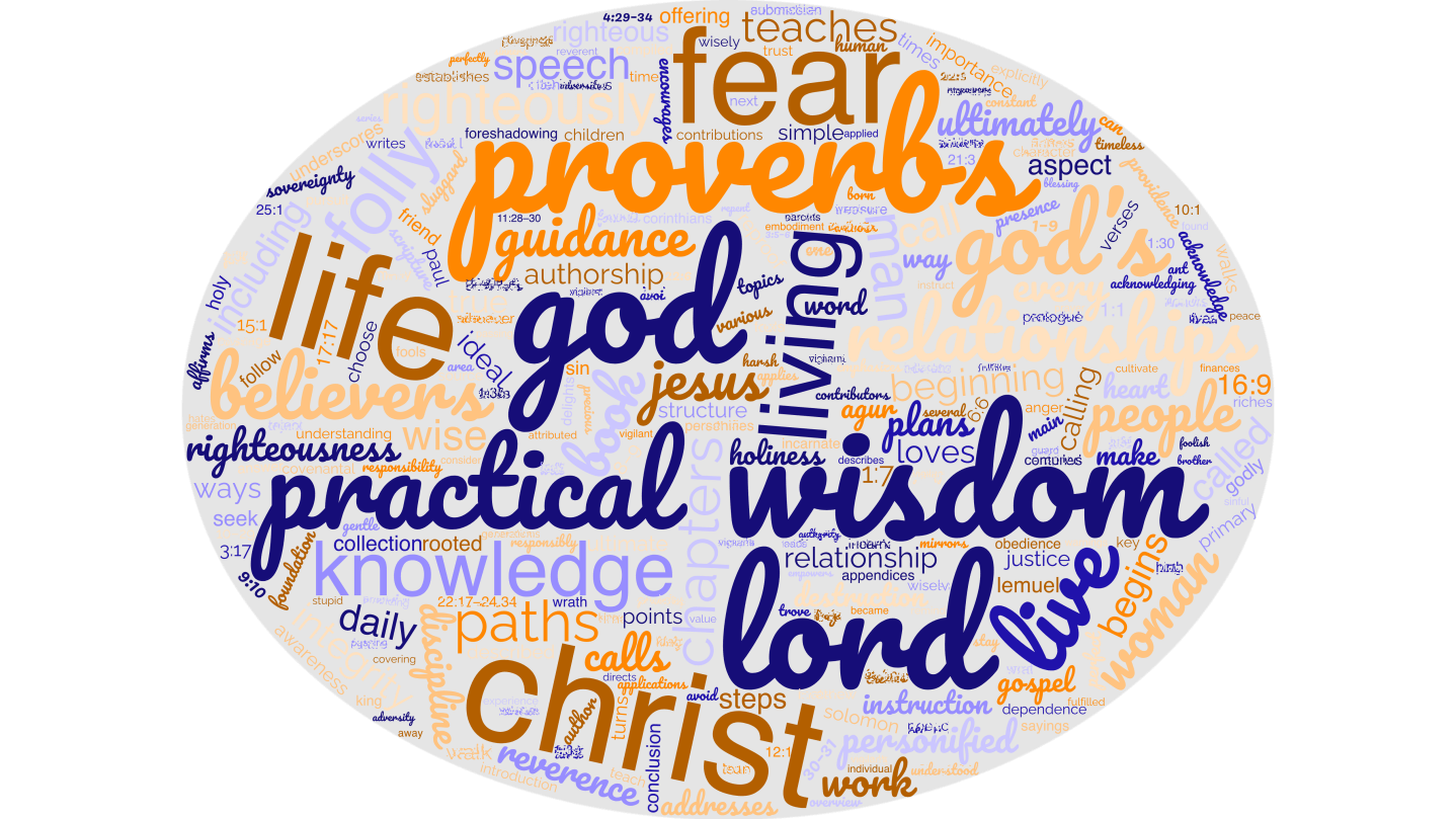 The Book of Proverbs: An Overview – Explaining The Book