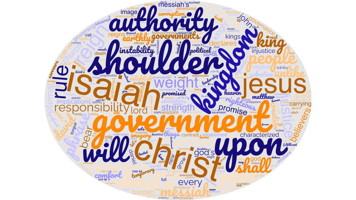 “The government shall be upon his shoulder” Meaning – Explaining The Book