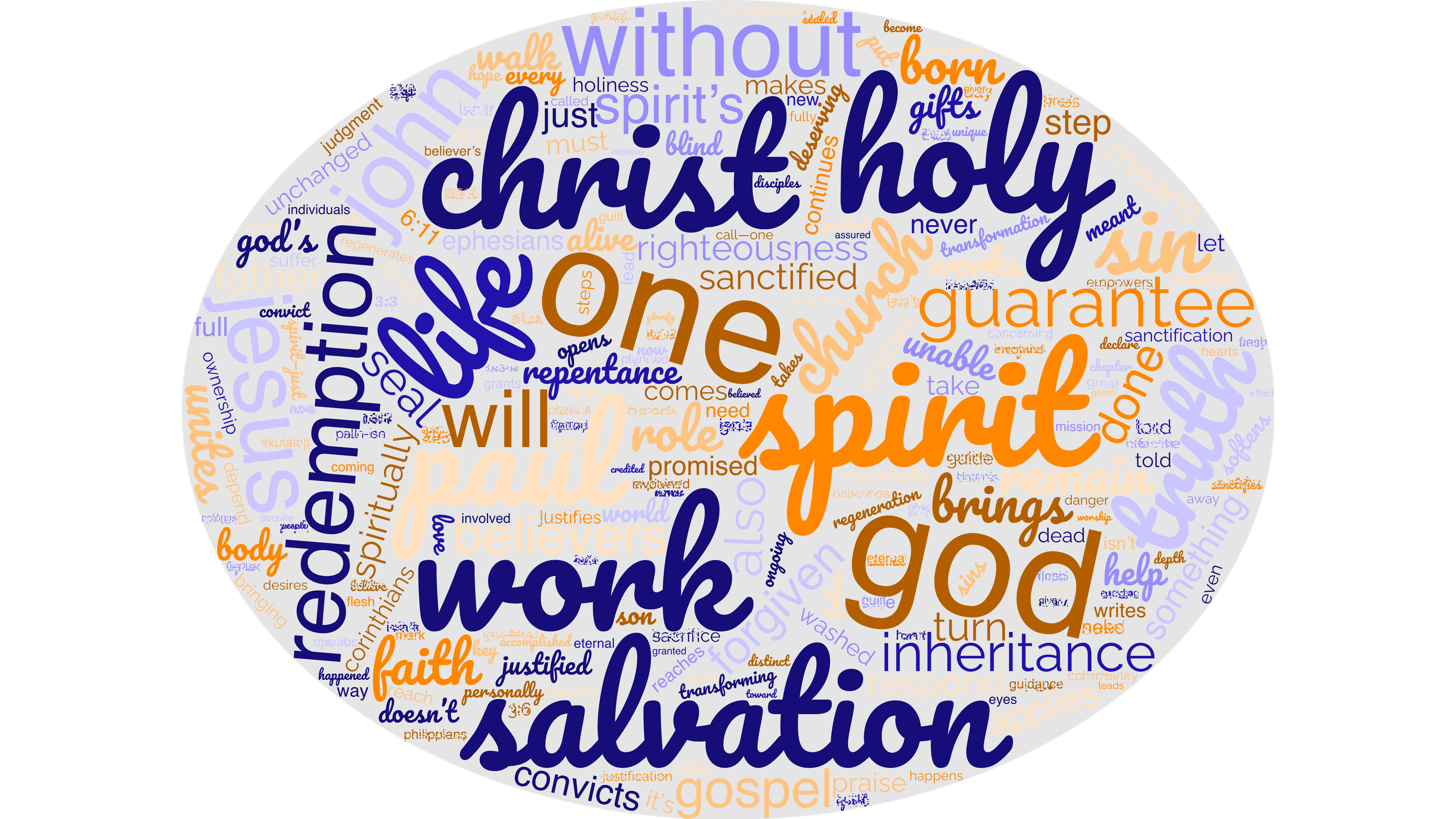 The Unique Role of the Holy Spirit in Redemption – Explaining The Book