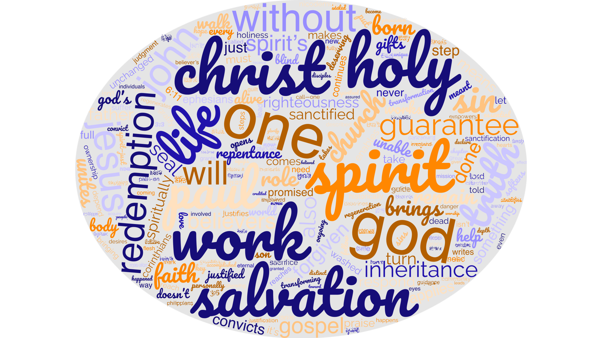 The Unique Role of the Holy Spirit in Redemption – Explaining The Book