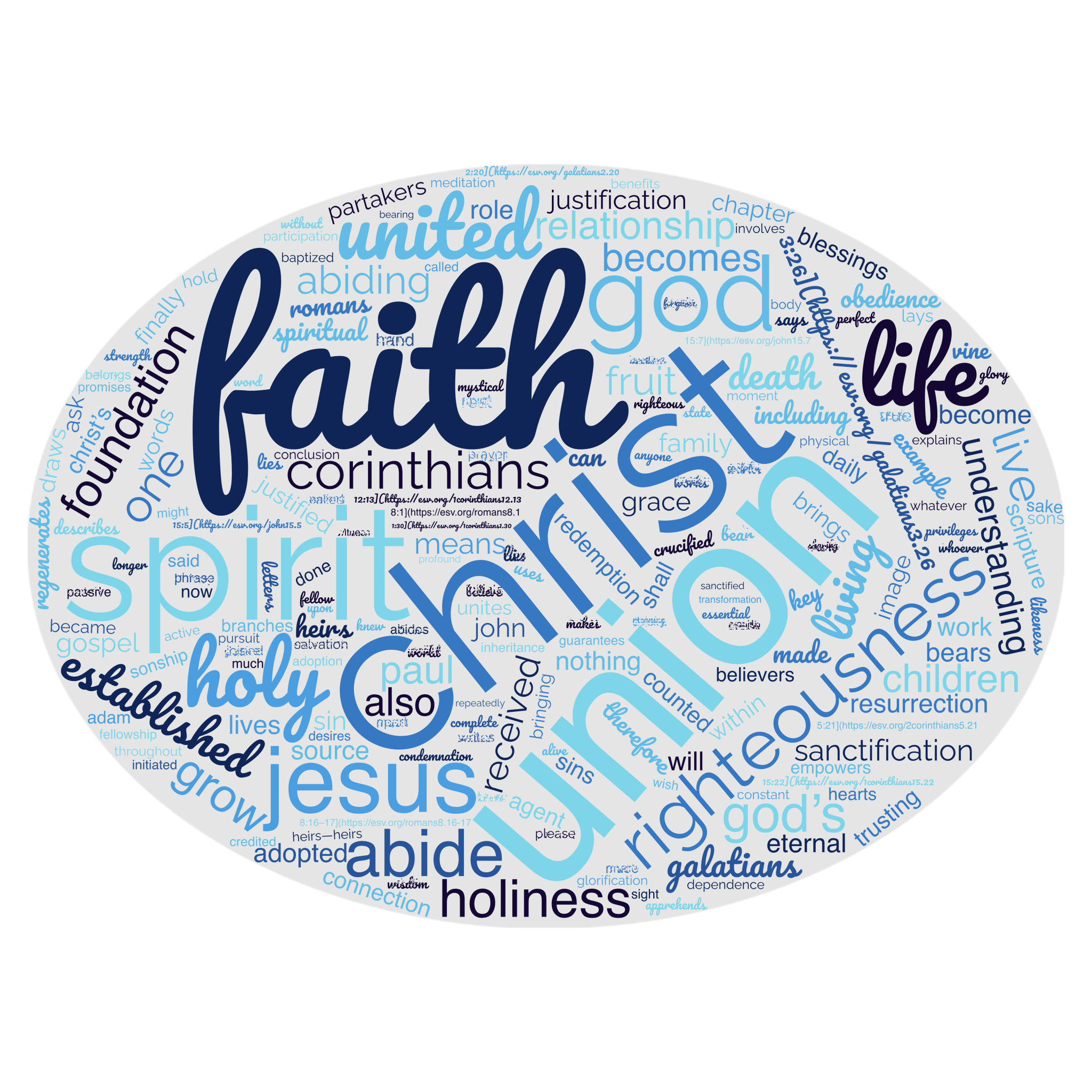 Understanding Our Union with Christ – Explaining The Book