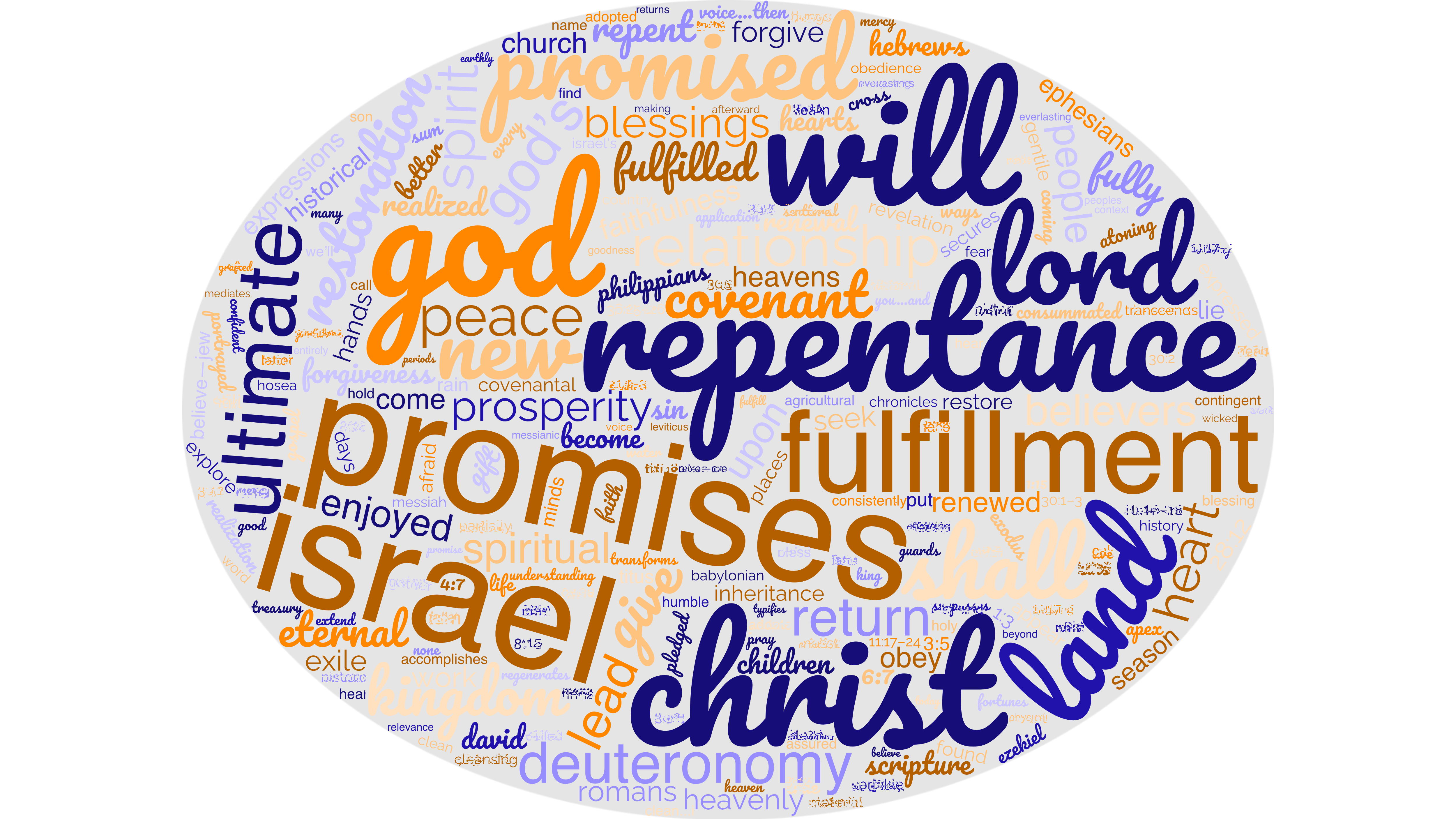 What are God’s promises to Israel if they repent of their sins ...