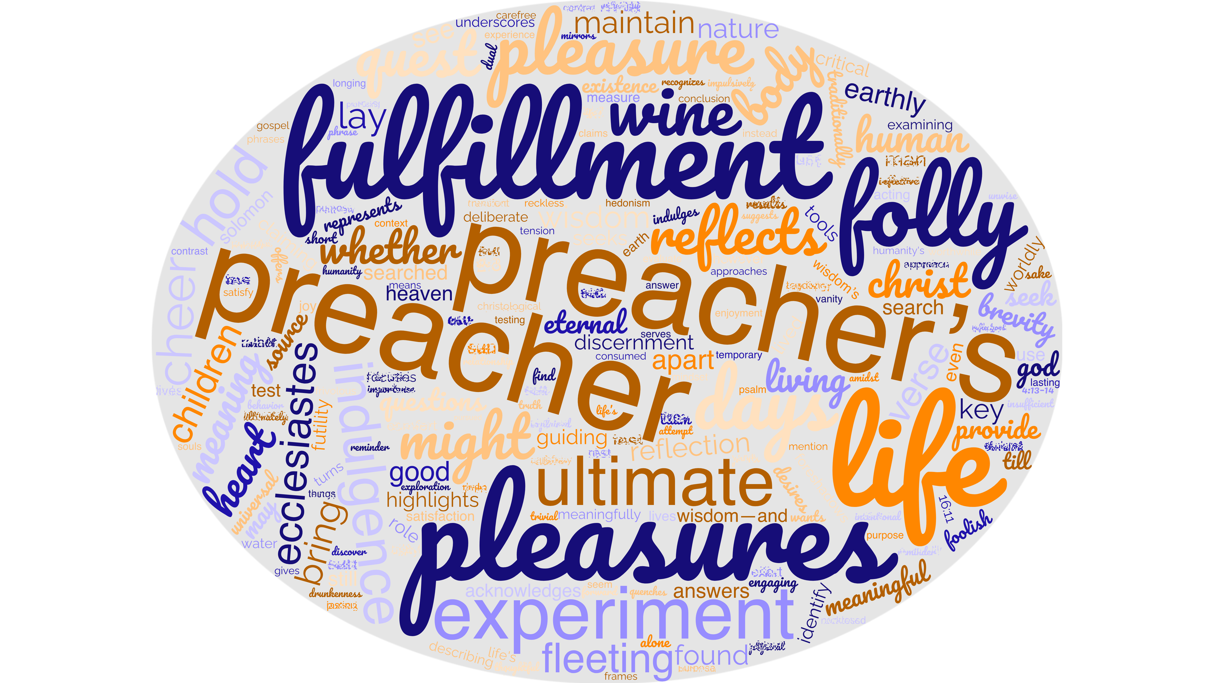 What does Ecclesiastes 2:3 mean? – Explaining The Book