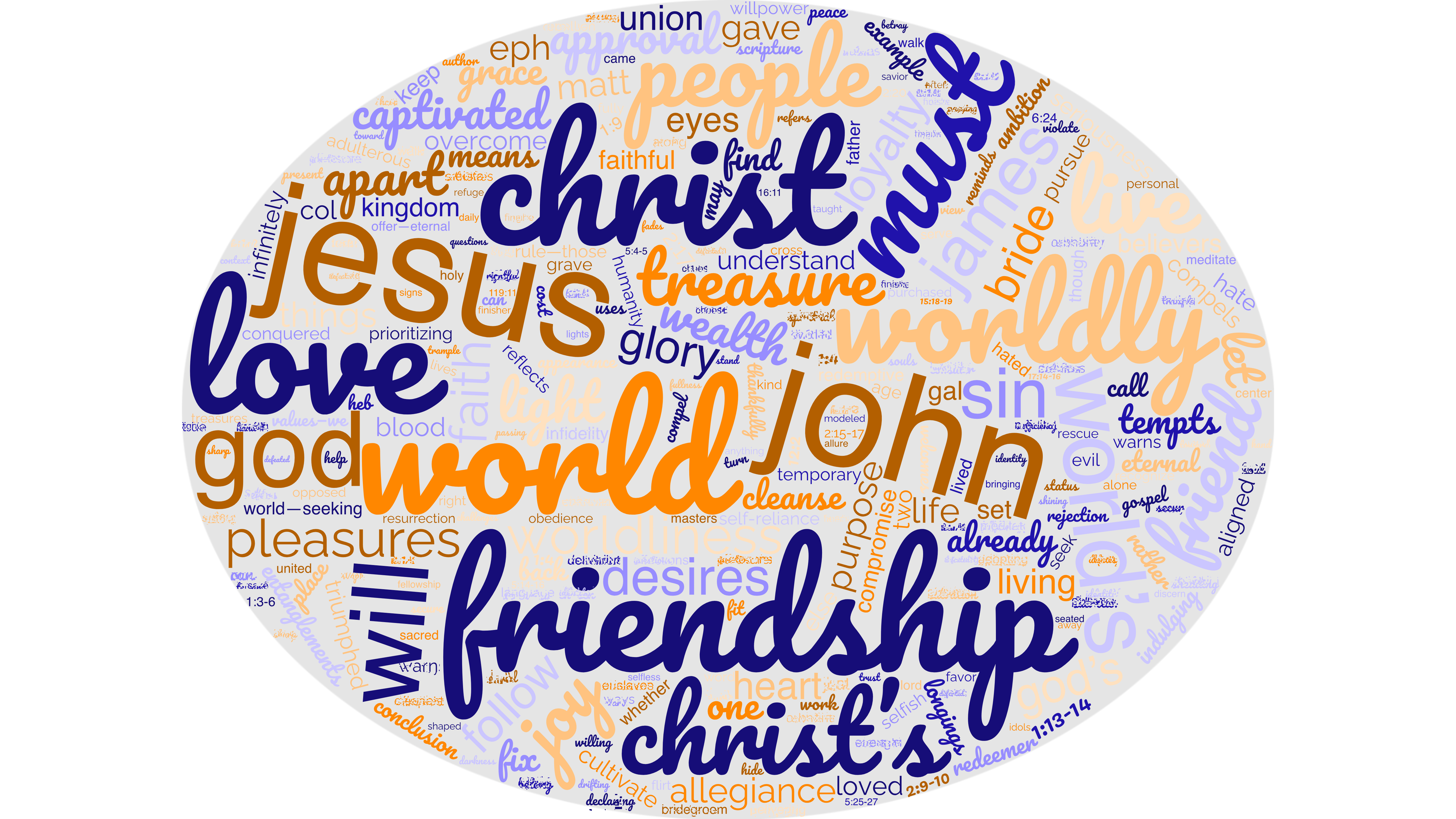 What does friendship with the world mean? – Explaining The Book