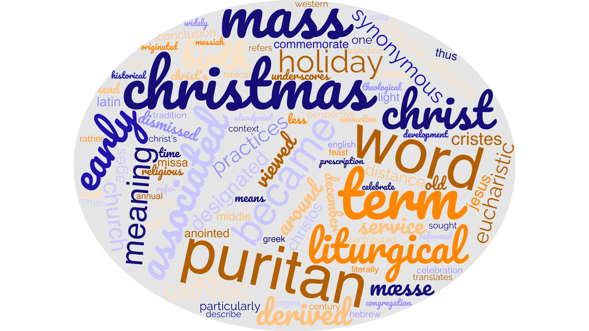 What does the word Christmas literally mean? – Explaining The Book