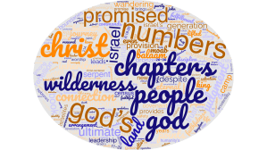 What is the book of Numbers in the Bible about? – Explaining The Book