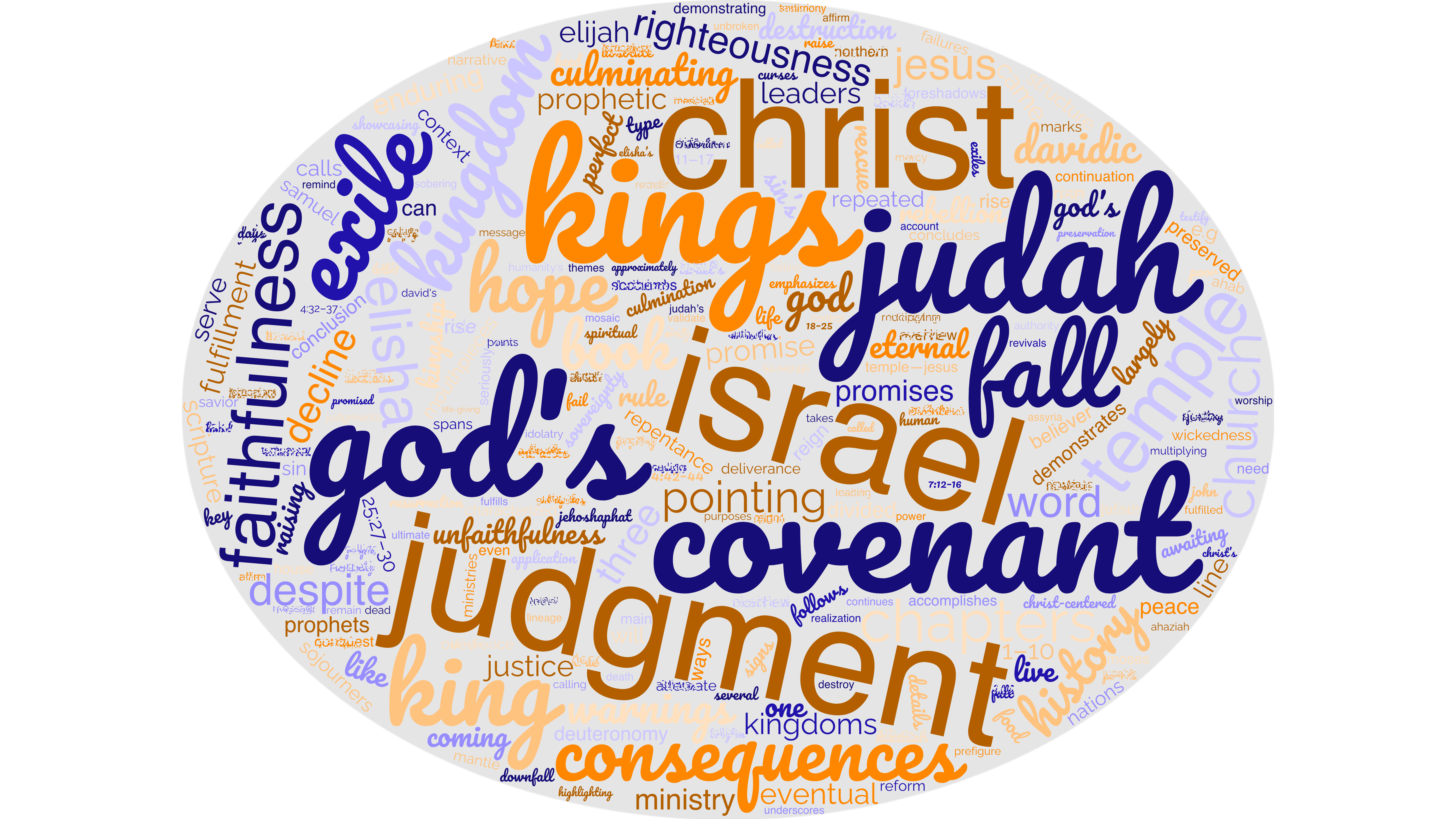 The Book of 2 Kings: A Christ-Centered Overview – Explaining The Book