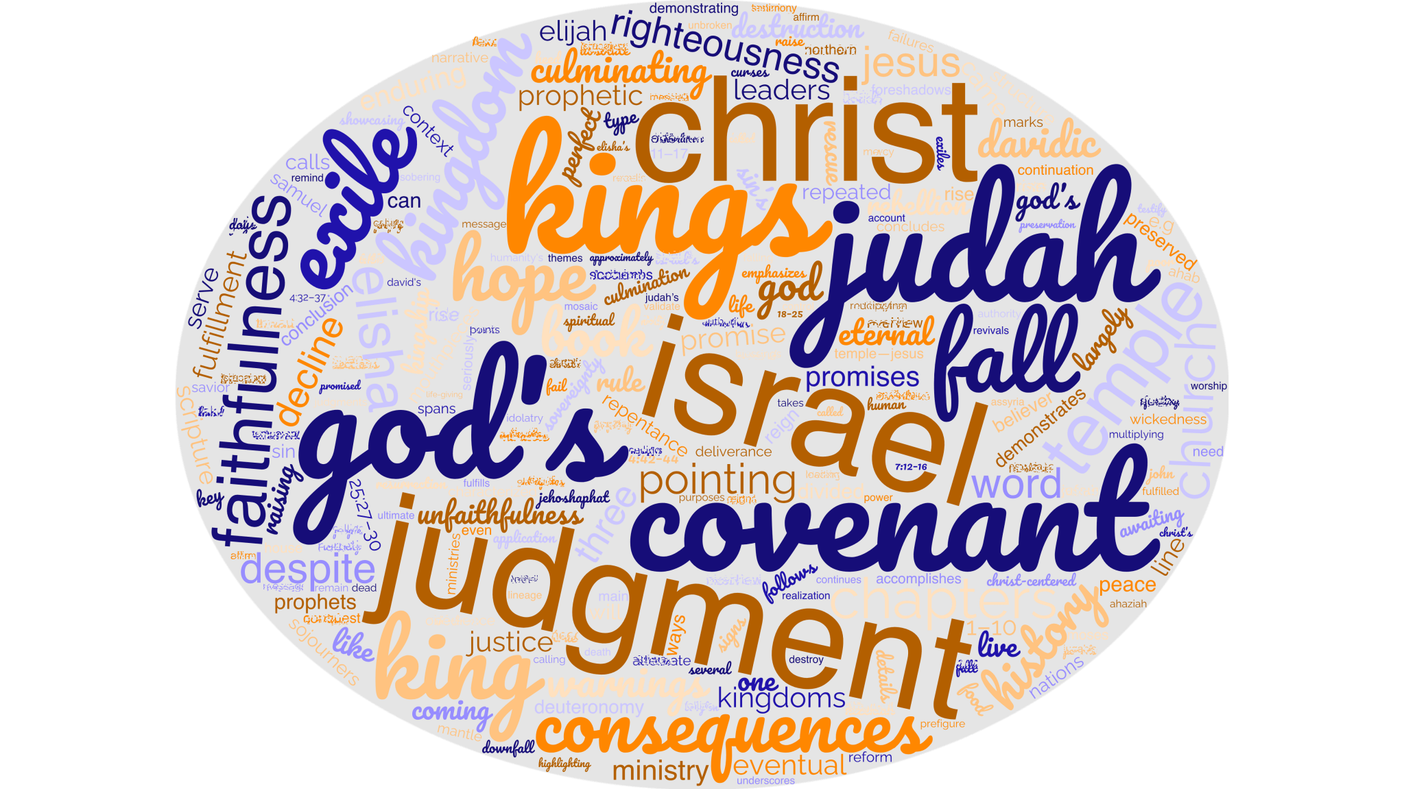 The Book of 2 Kings: A Christ-Centered Overview – Explaining The Book