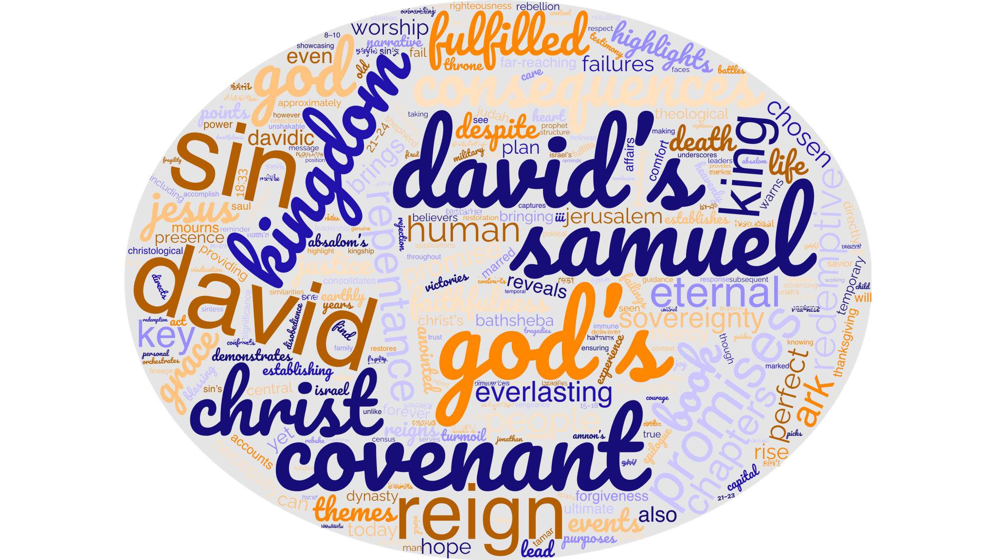 What is the main message of 2 Samuel? – Explaining The Book