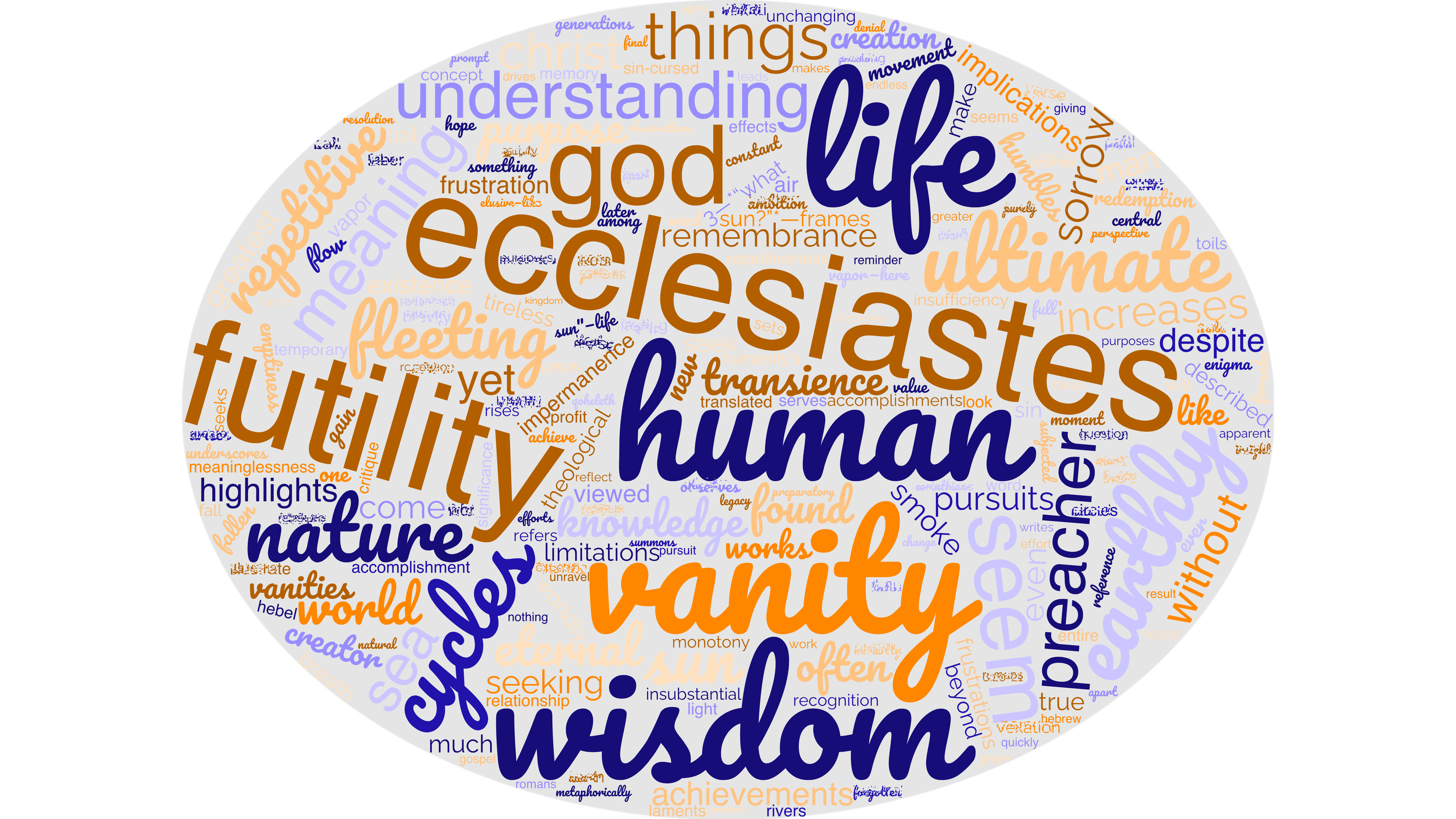 What is the vanity in Ecclesiastes 1? – Explaining The Book