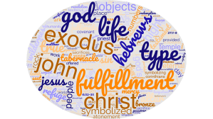 What Old Testament objects are types of Christ? – Explaining The Book