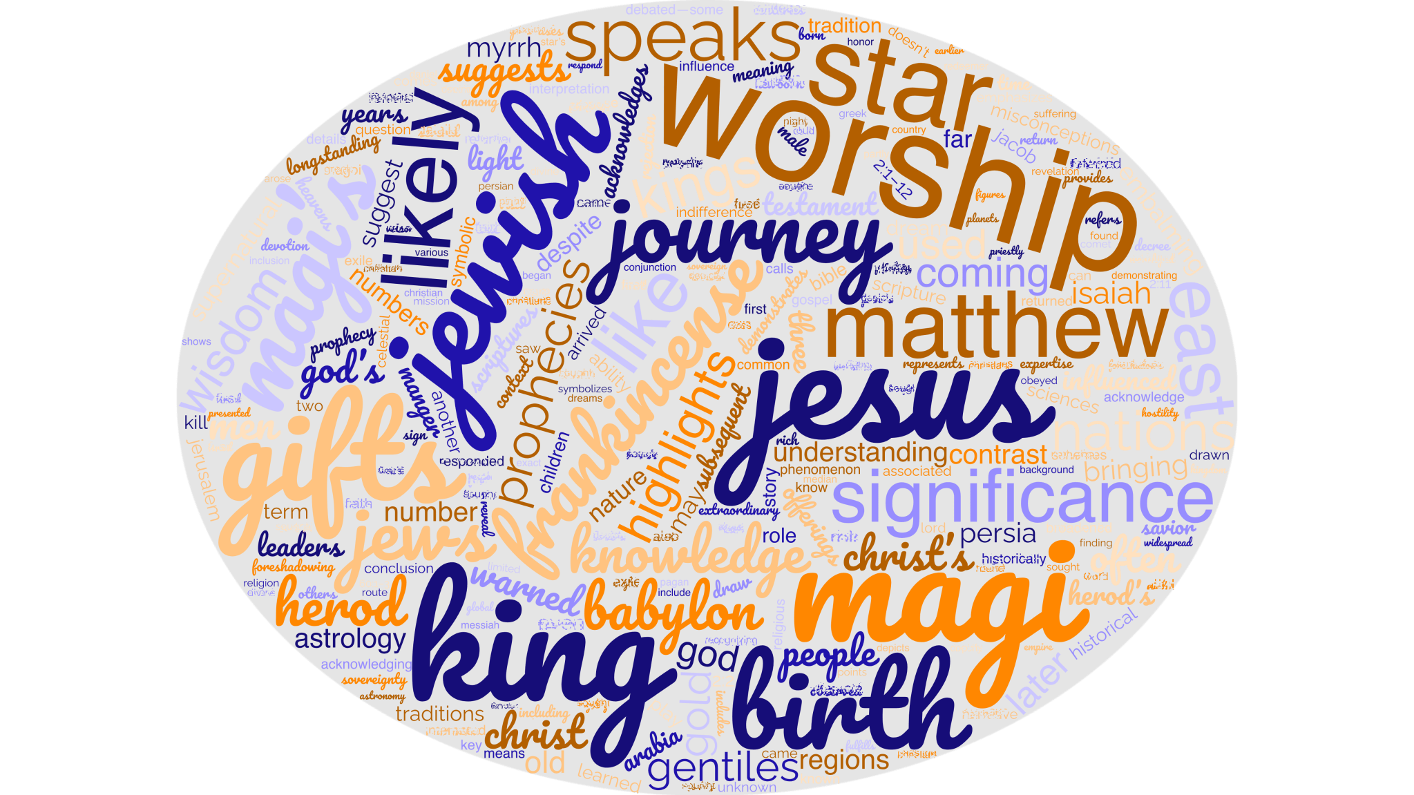 Who were the Magi / Wise Men in the Bible? – Explaining The Book
