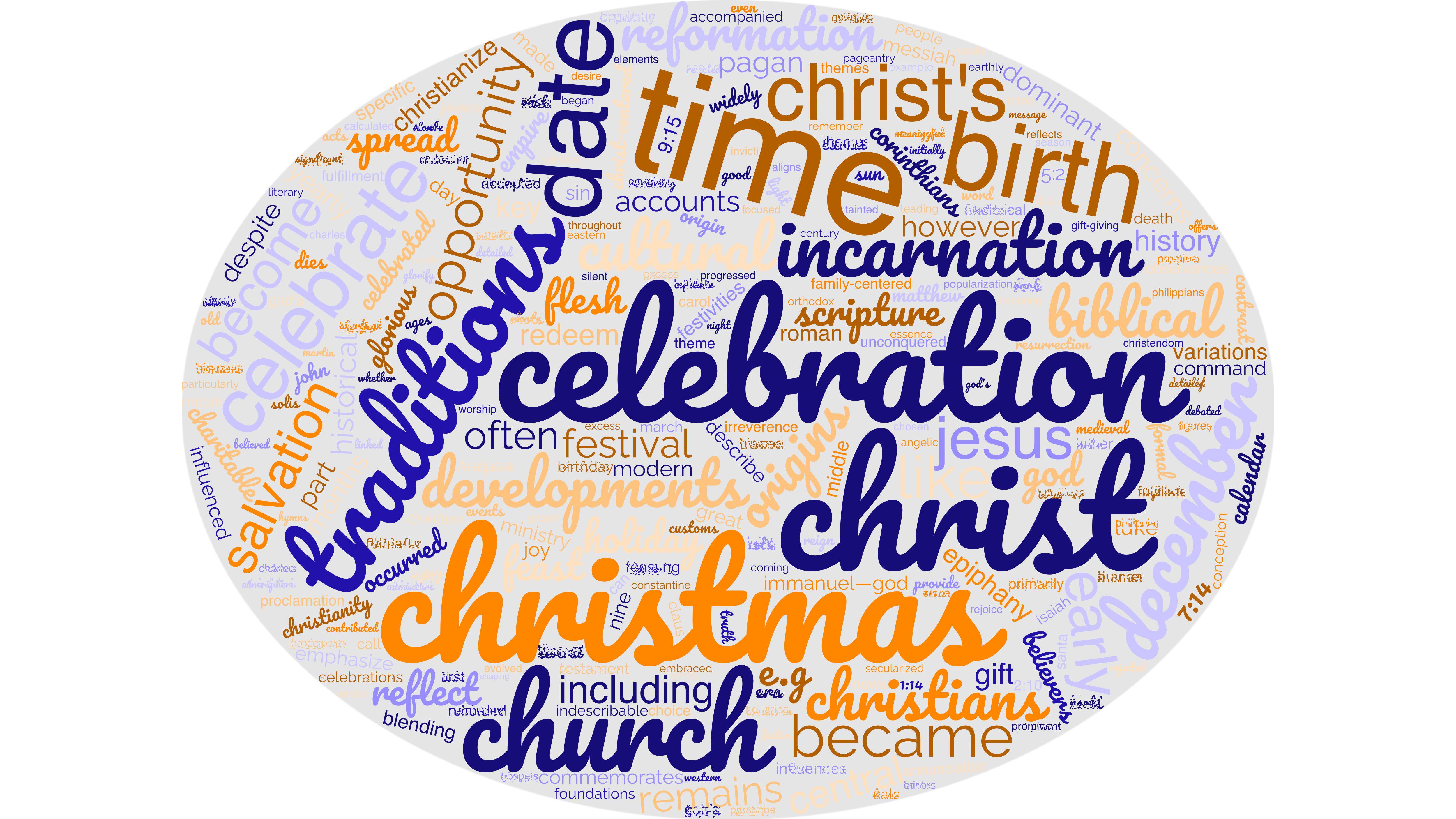 Why Christmas is Celebrated – Explaining The Book