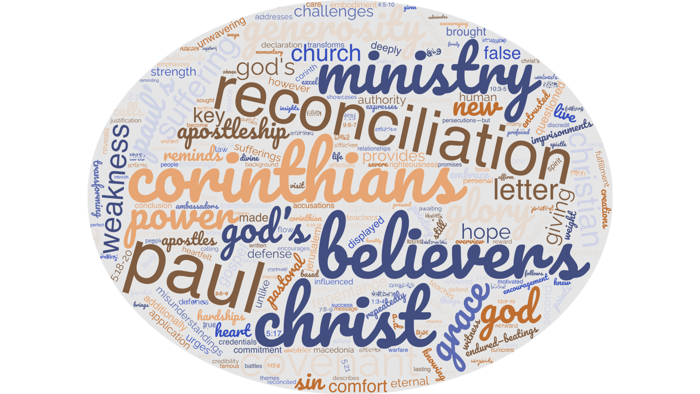 2 Corinthians Meaning – Explaining The Book