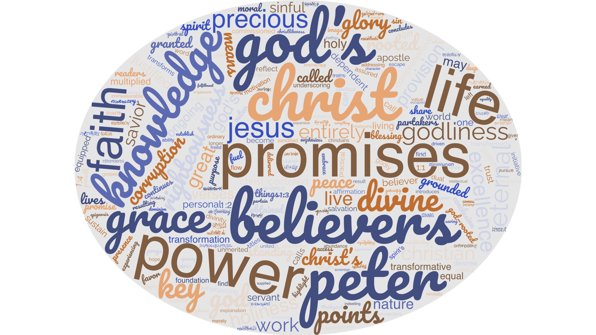 2 Peter 1:1-4 Meaning – Explaining The Book