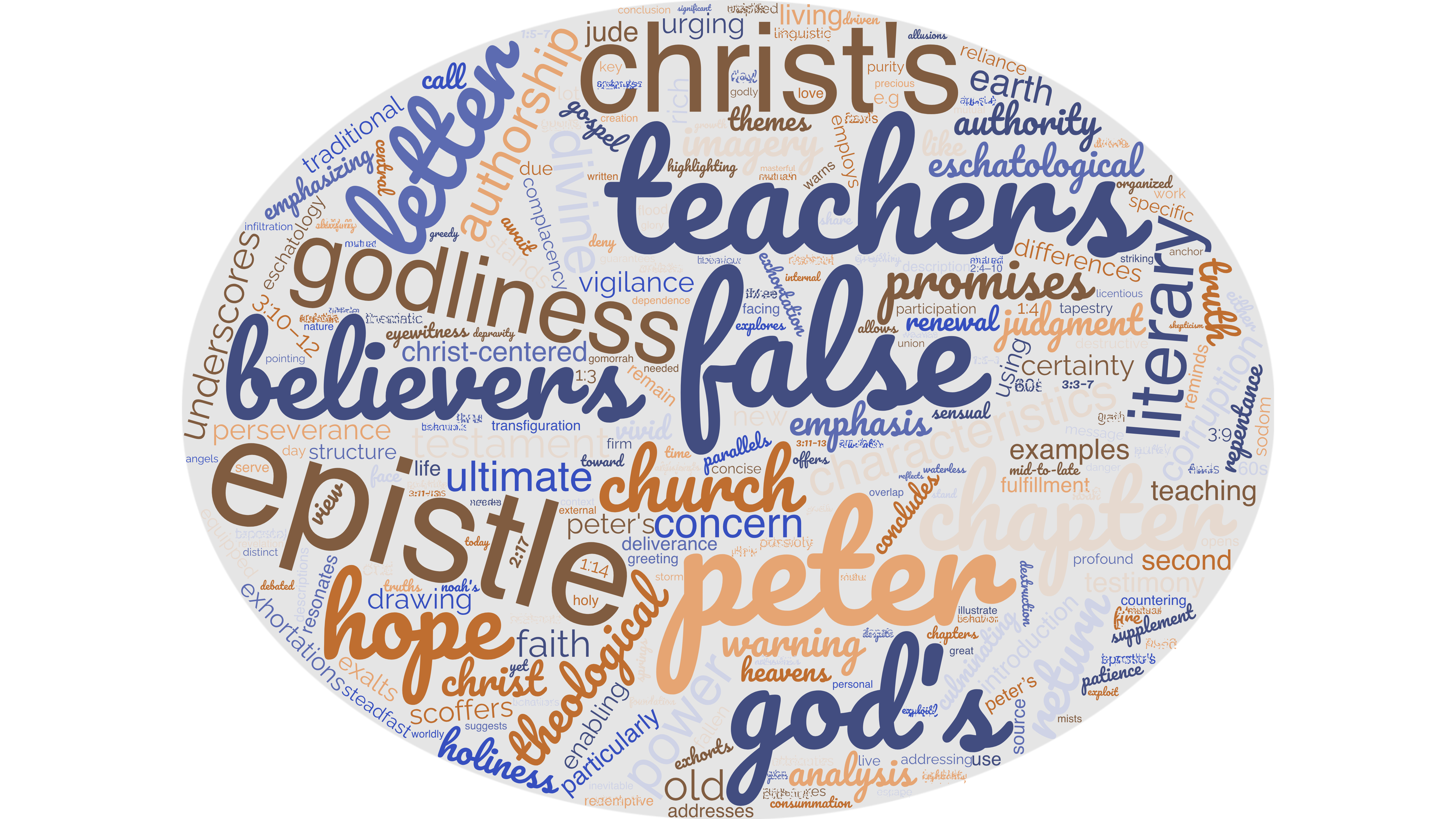 2 Peter Literary Analysis – Explaining The Book