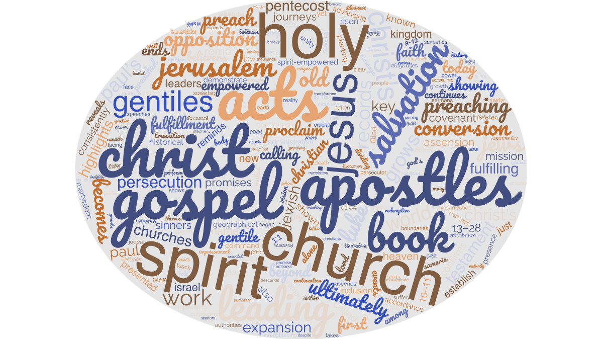 Acts Summary – Explaining The Book