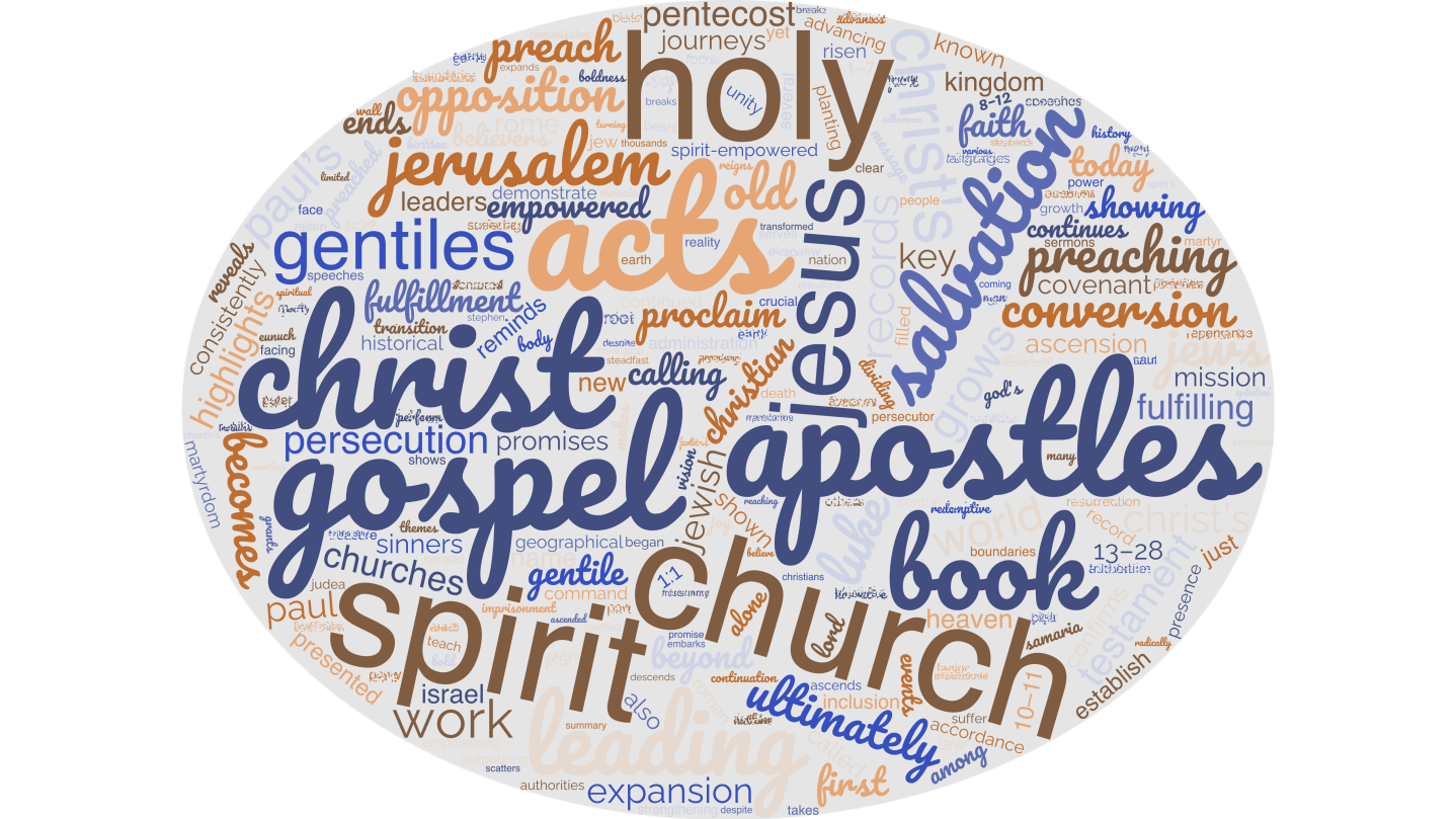 Acts Summary – Explaining The Book
