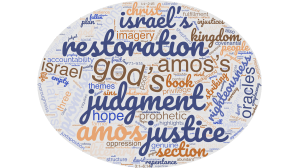 Amos in the Bible – Explaining The Book