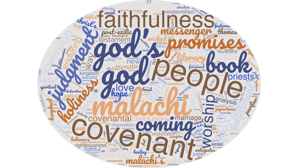 Book of Malachi – Explaining The Book