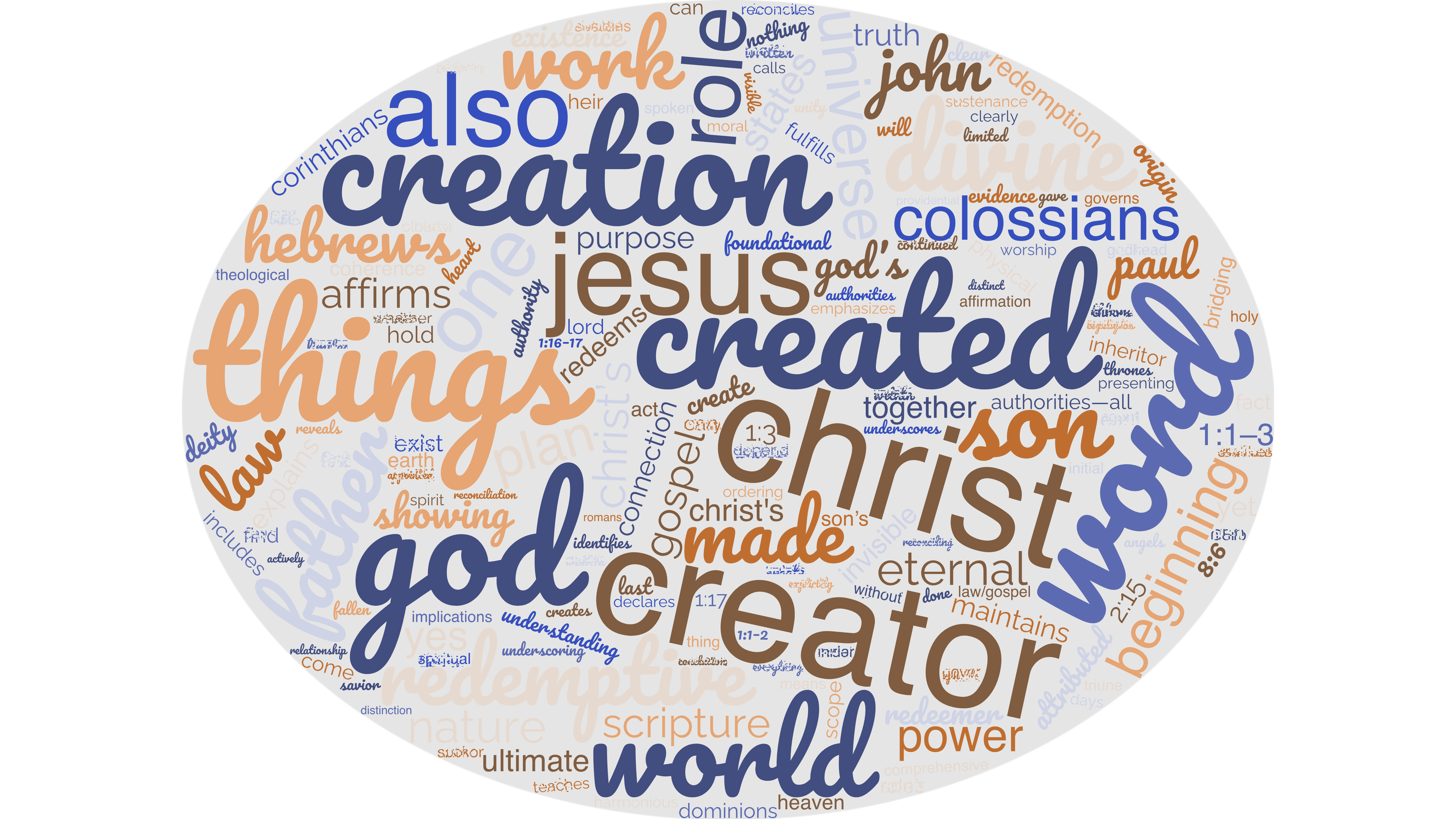 Did Jesus Christ create the world? – Explaining The Book