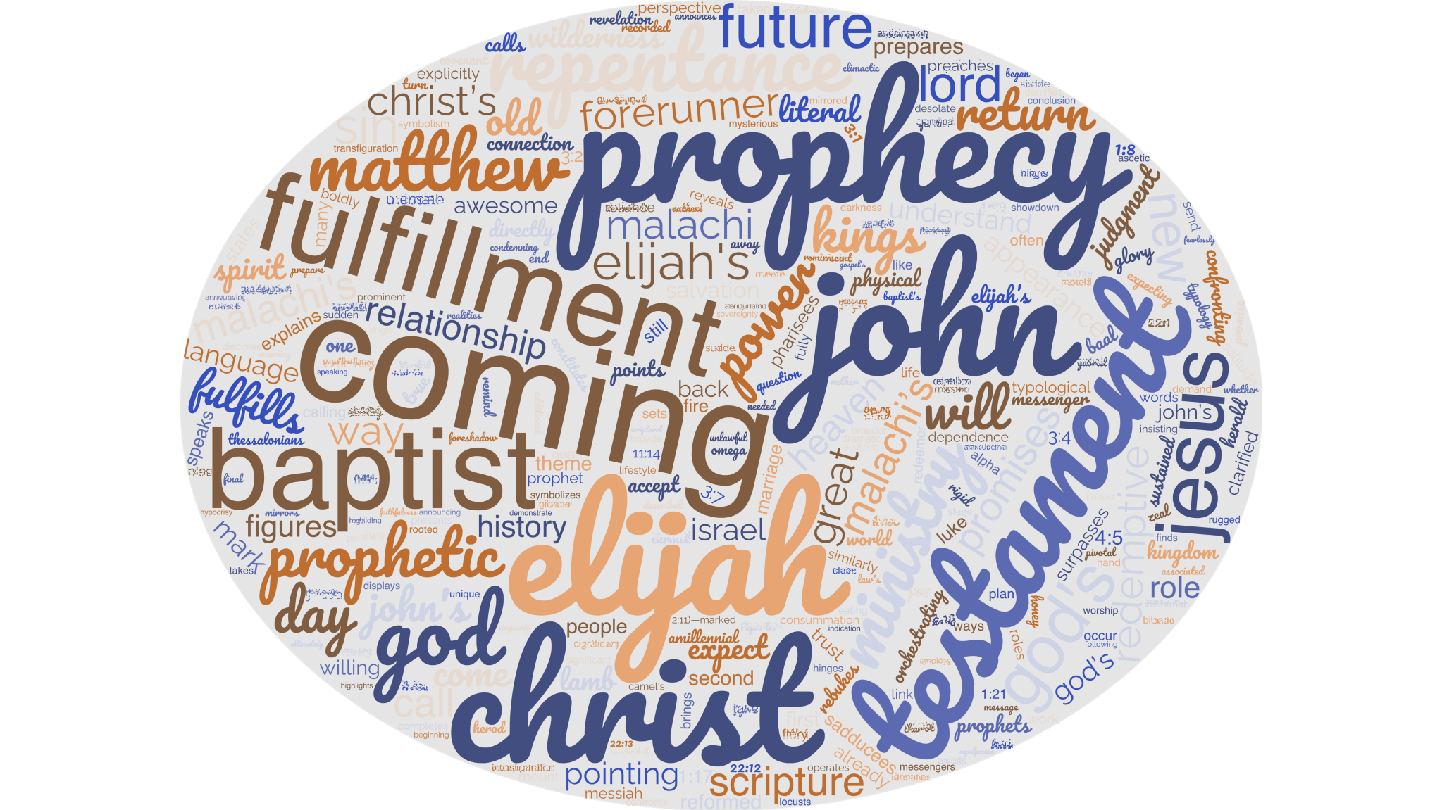 Elijah and John the Baptist: A Biblical Connection – Explaining The Book