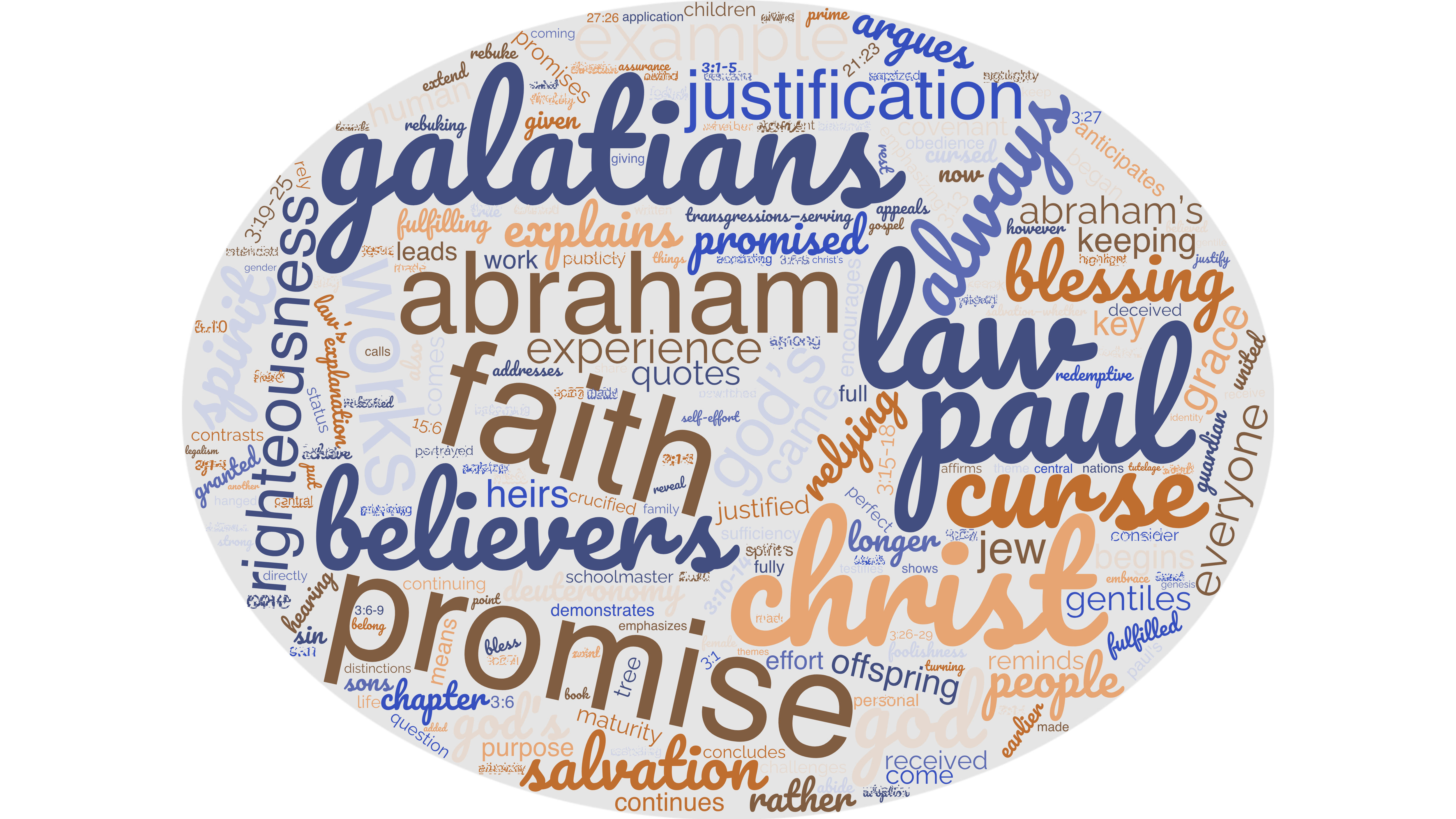 Galatians 3 Meaning – Explaining The Book