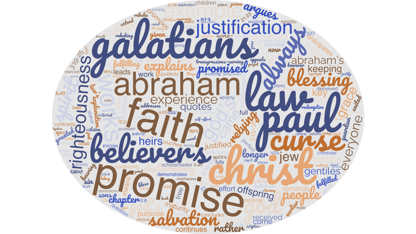 Galatians 3 Meaning – Explaining The Book
