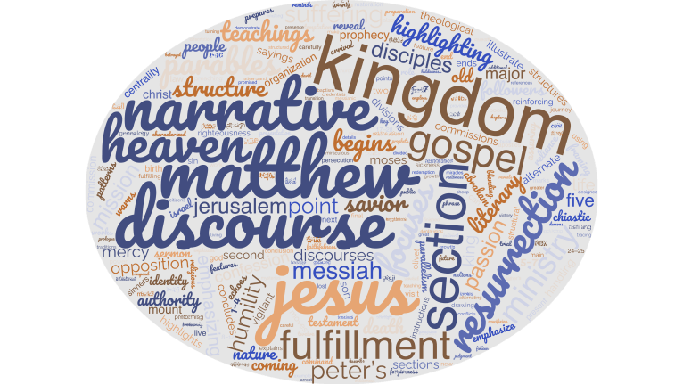 Gospel of Matthew Structure – Explaining The Book