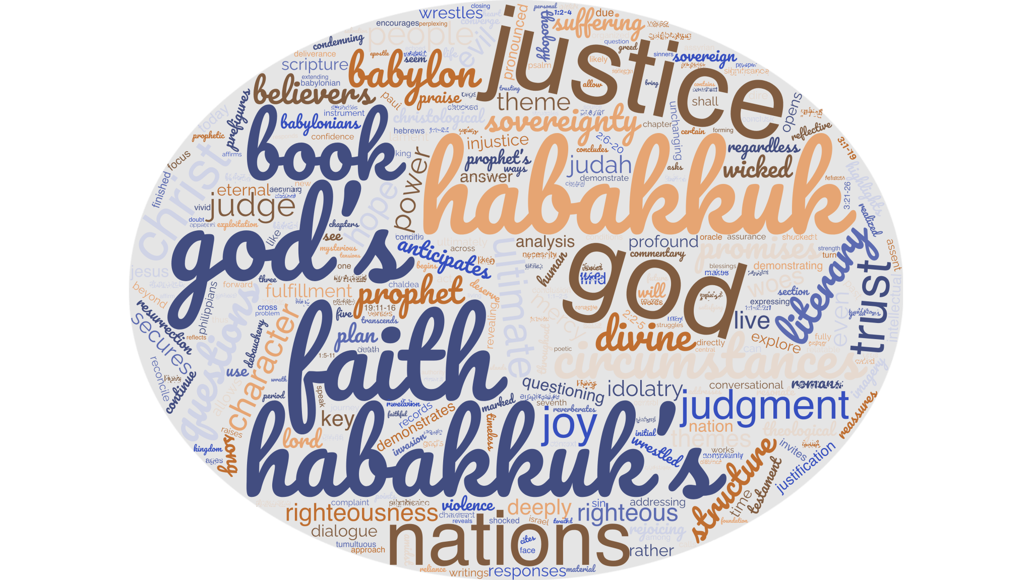 Habakkuk Summary – Explaining The Book