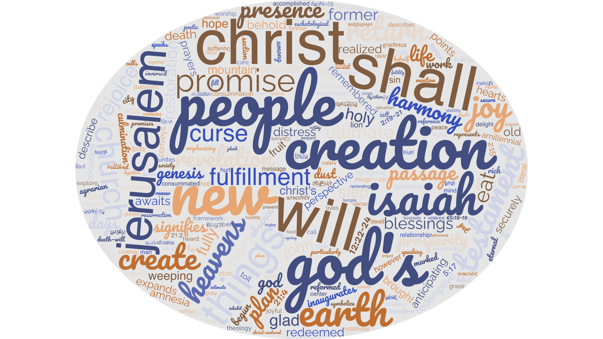 Isaiah 65:17-25 Explanation – Explaining The Book